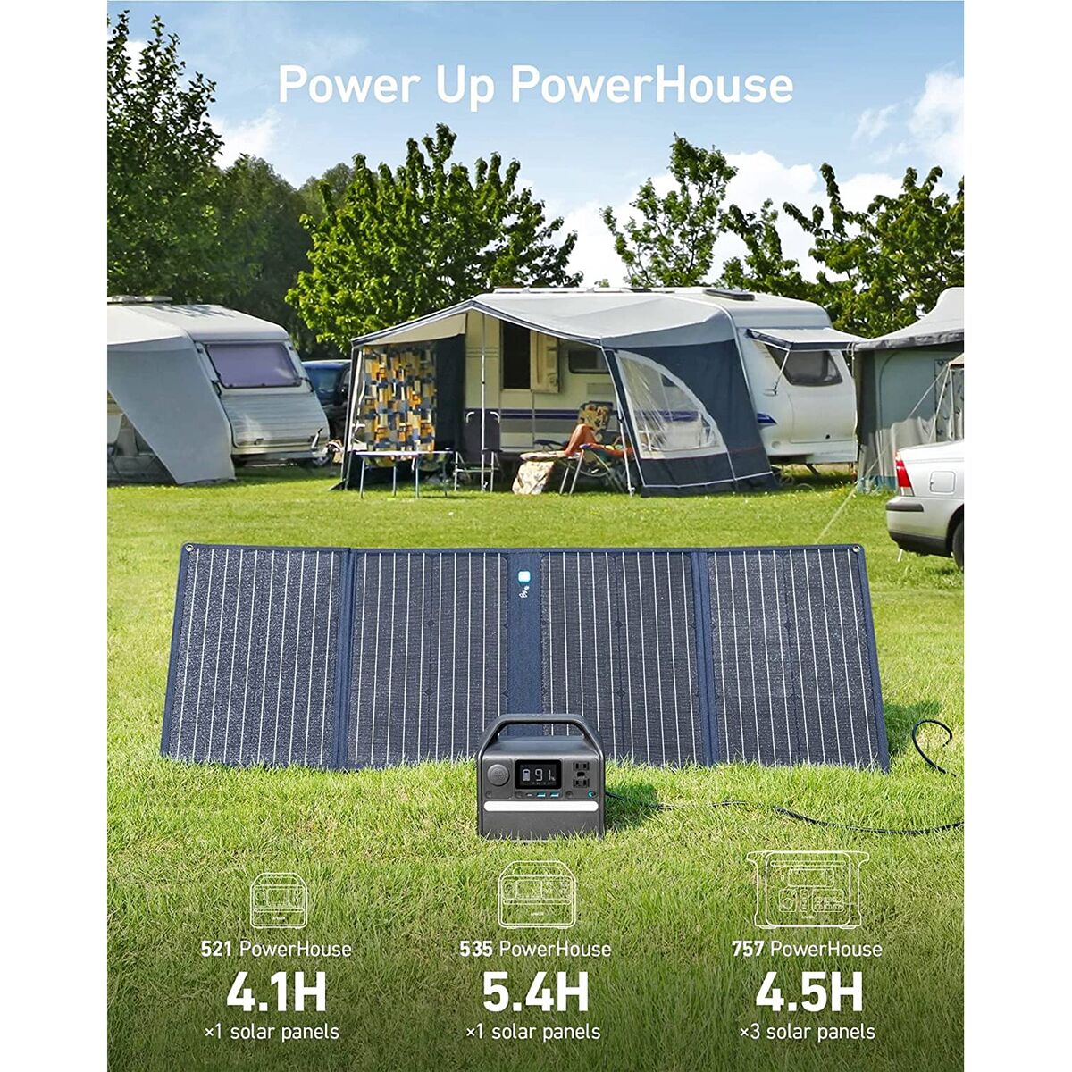 Anker 625 Solar Panel 100W - Hike & Camp