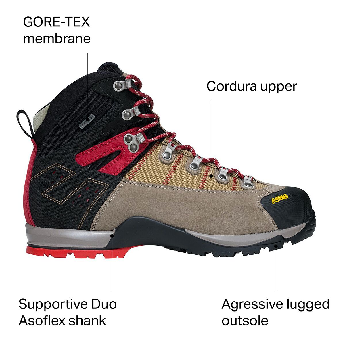 Asolo Fugitive GORE-TEX Boot - Men's - Footwear