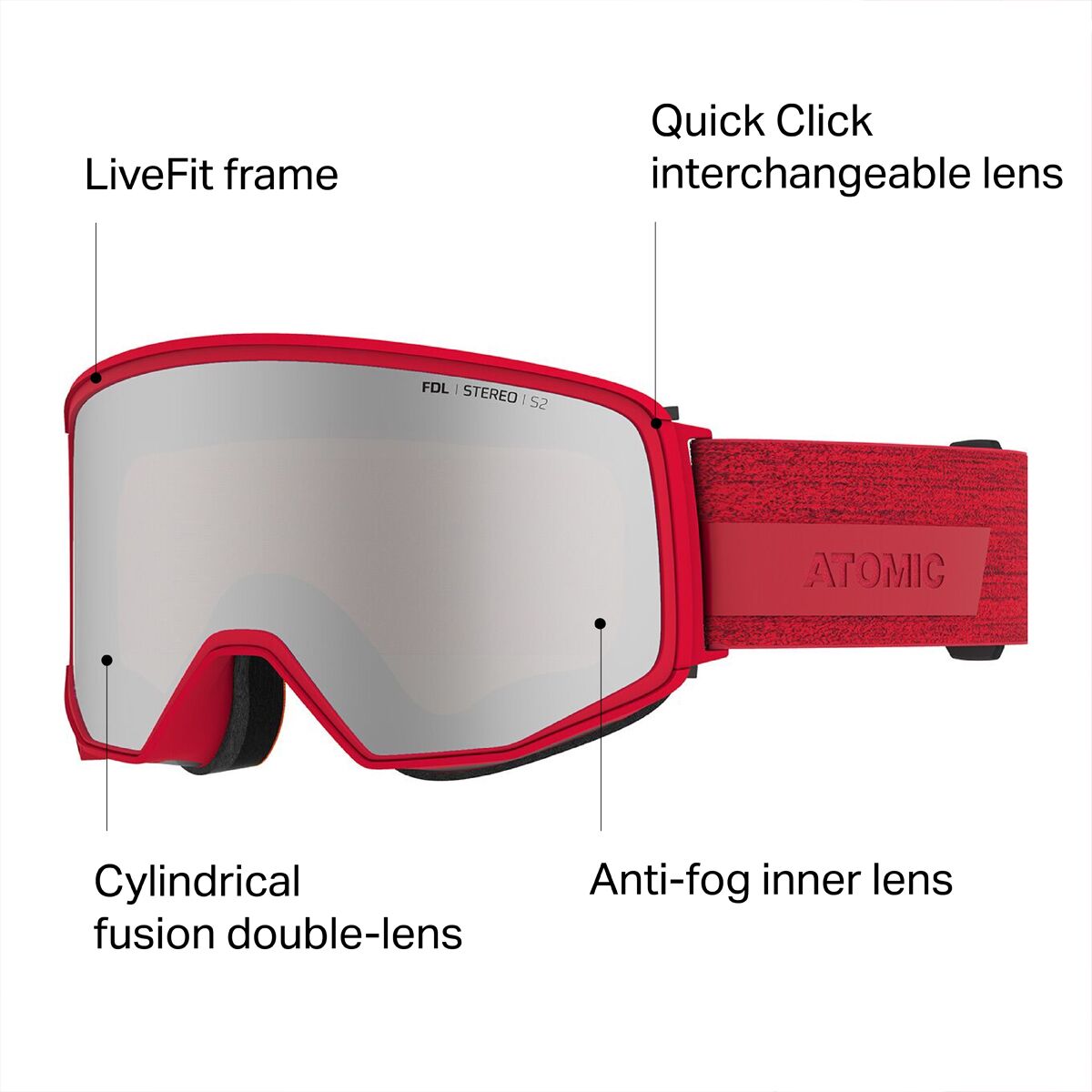 Atomic Four Q Stereo Goggles - Ski