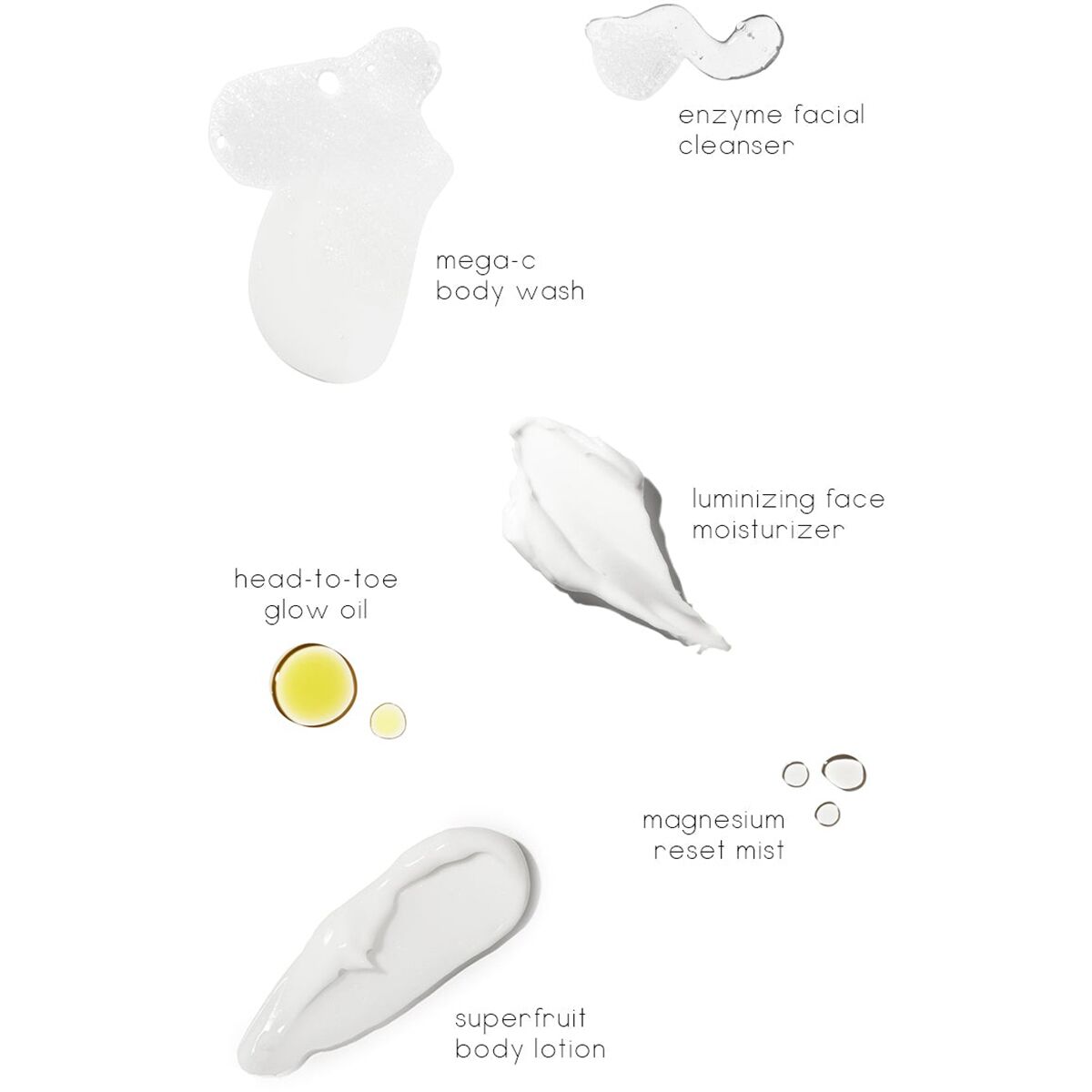 ALO YOGA Glow System Discovery Set - Yoga