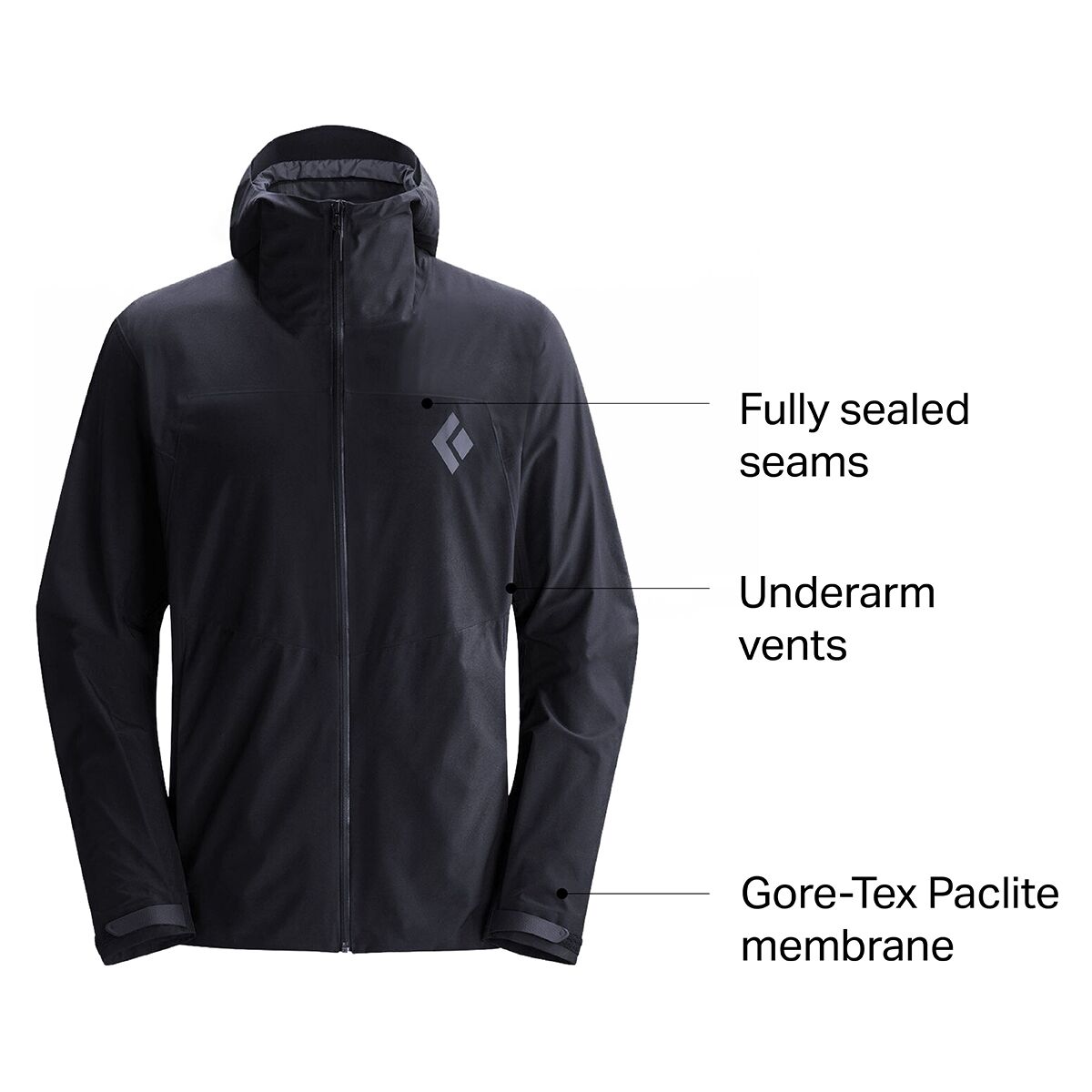 Black Diamond Liquid Point Shell Jacket - Men's | Backcountry.com
