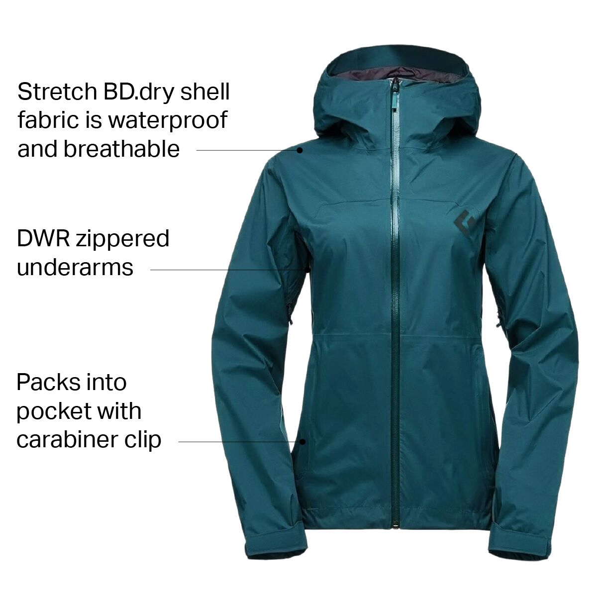 Black Diamond Stormline Stretch Rain Shell - Women's