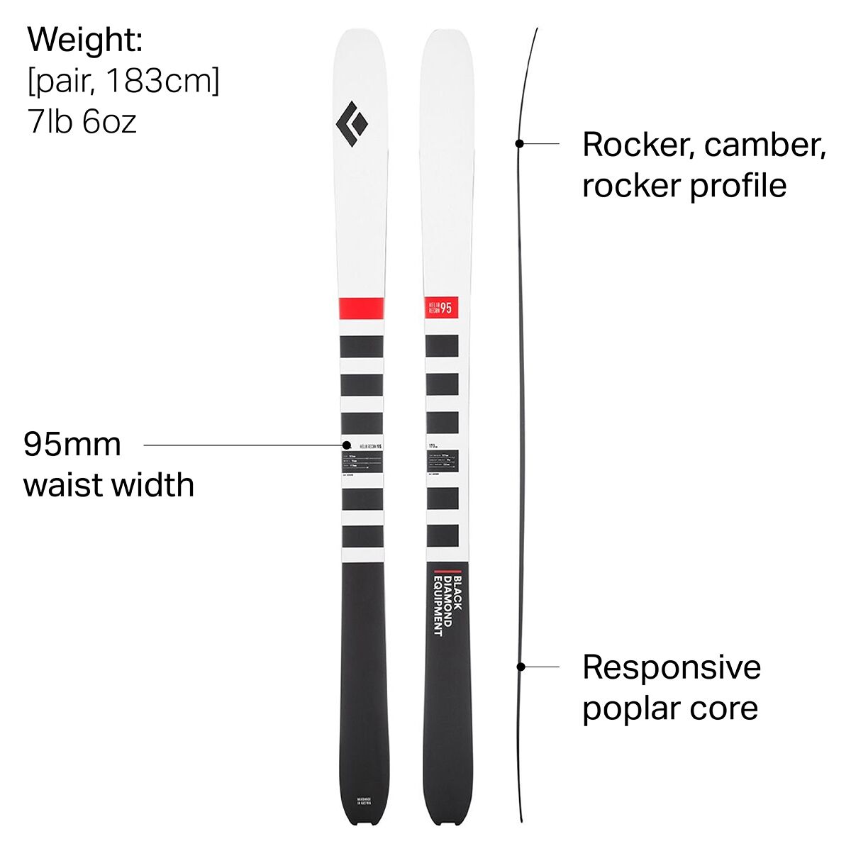 Black Diamond Helio Recon 95 Ski - 2022 - Ski