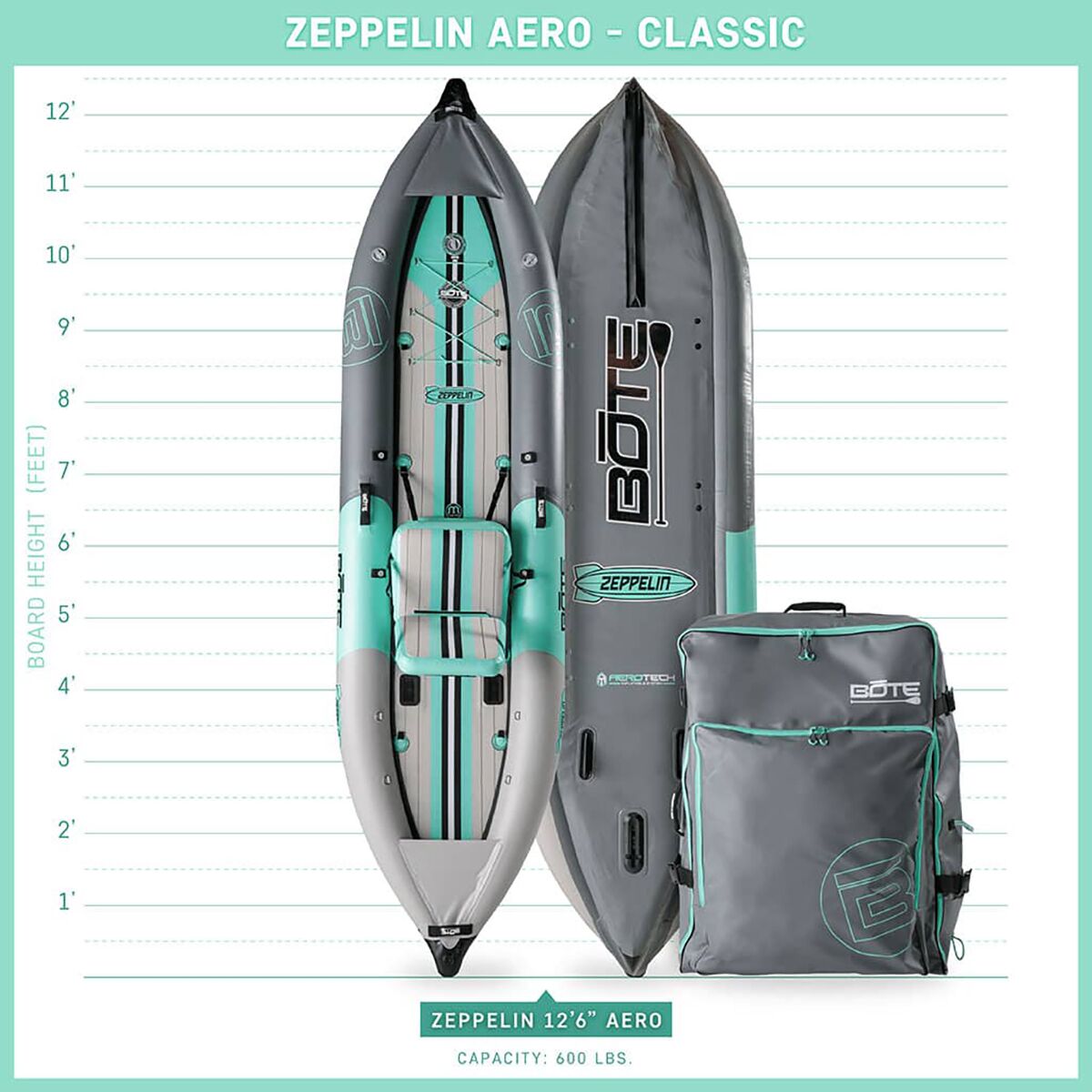 BOTE Zeppelin Aero Inflatable Kayak - Paddle