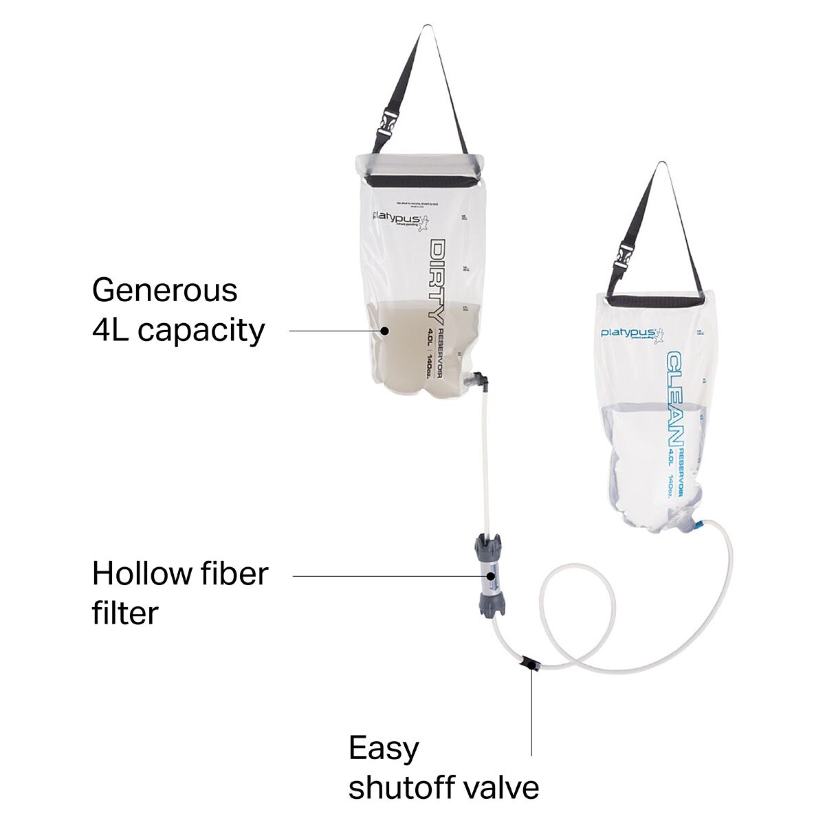 Platypus GravityWorks 4.0L Filter System - Hike & Camp