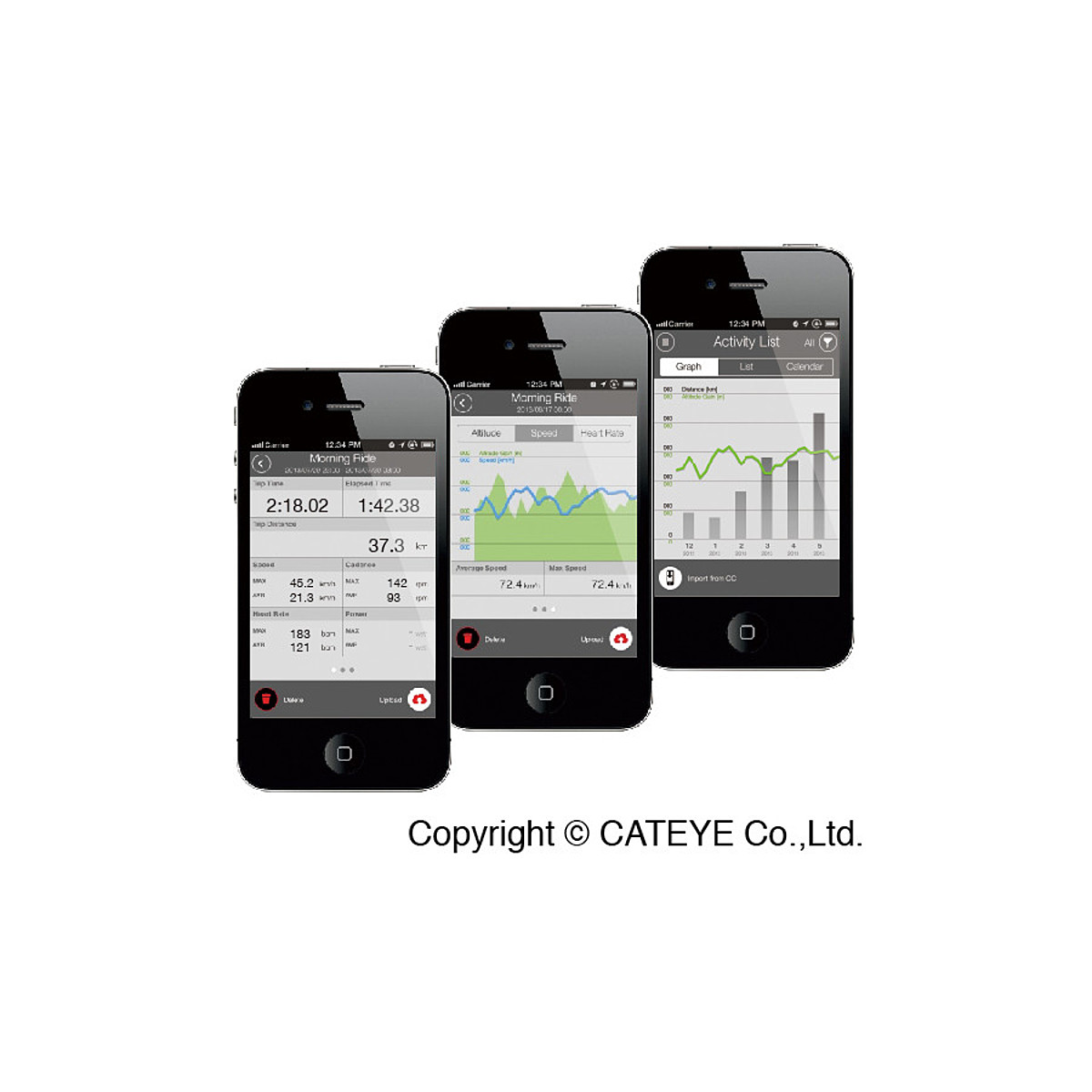 CatEye Strada Smart Bike Computer Bundle - Bike