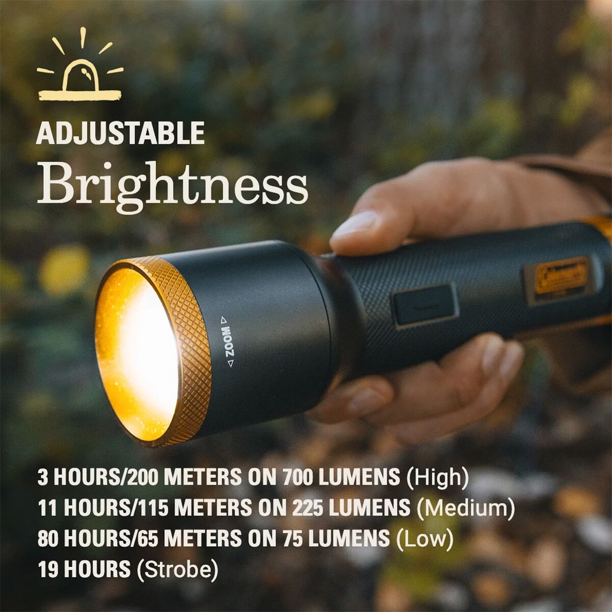 Coleman 1900 Collection 700L Flashlight - Hike & Camp