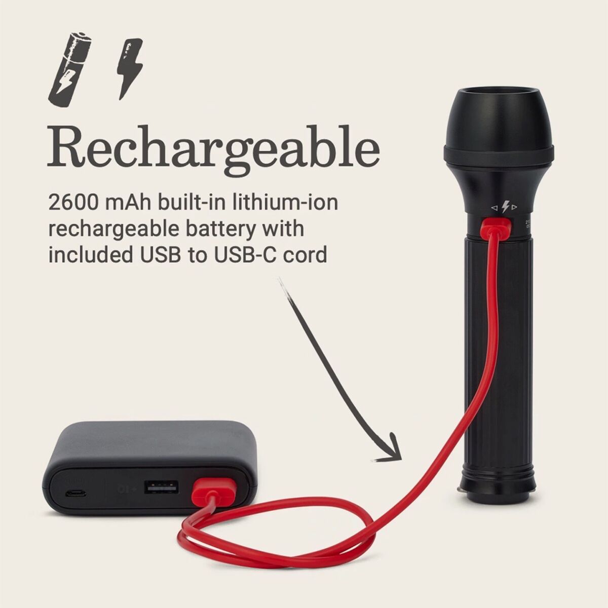 Coleman Classic Rechargeable 800lum LED Flashlight - Hike & Camp