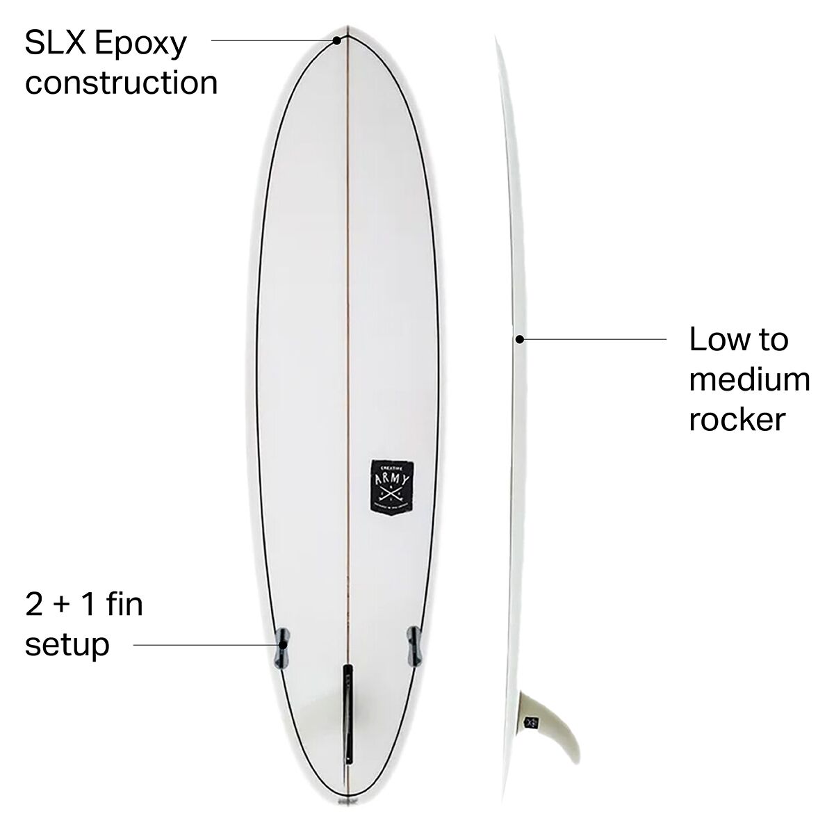Creative Army Huevo SLX Surfboard - Surf