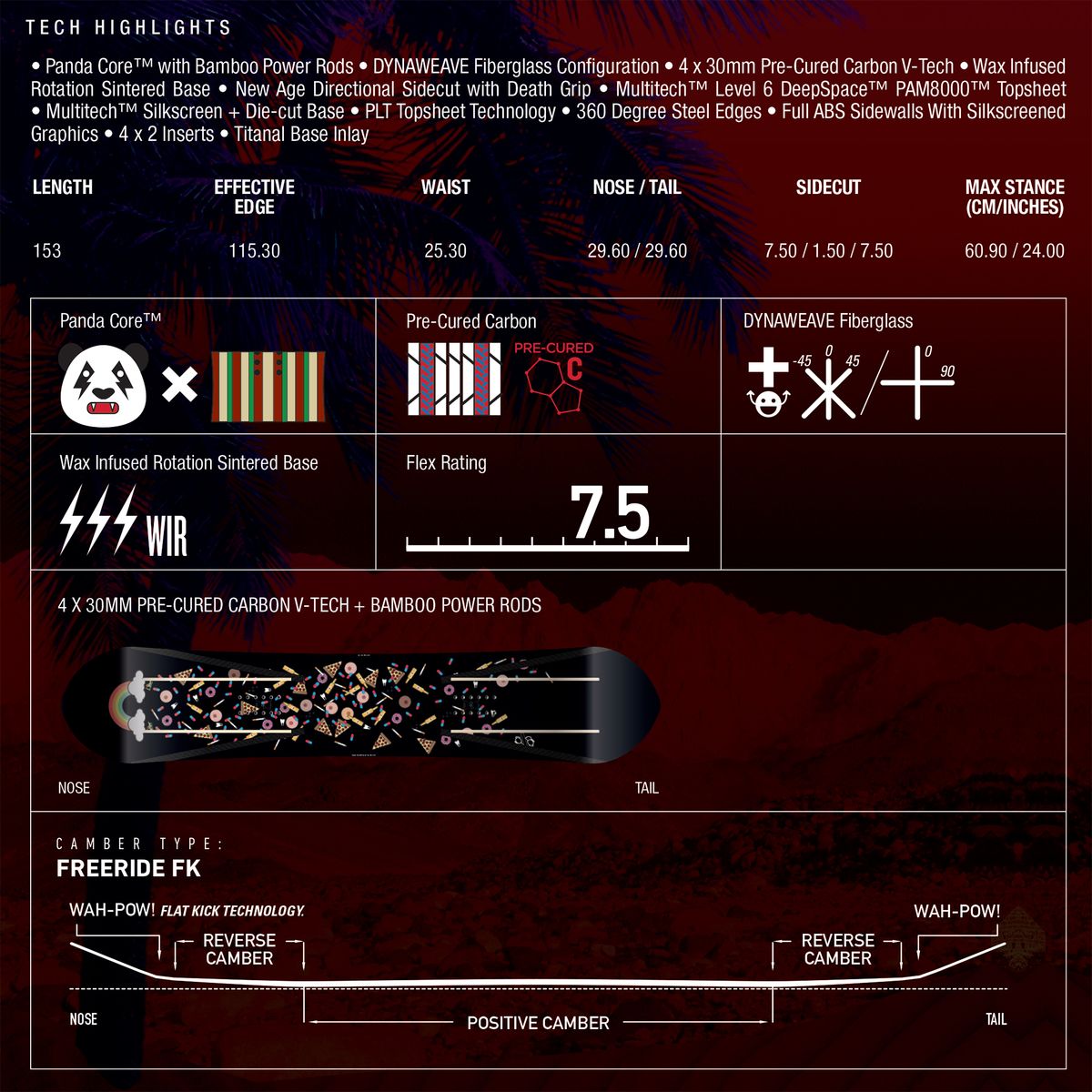 Capita Peter Line Rainbow Snowboard - Snowboard