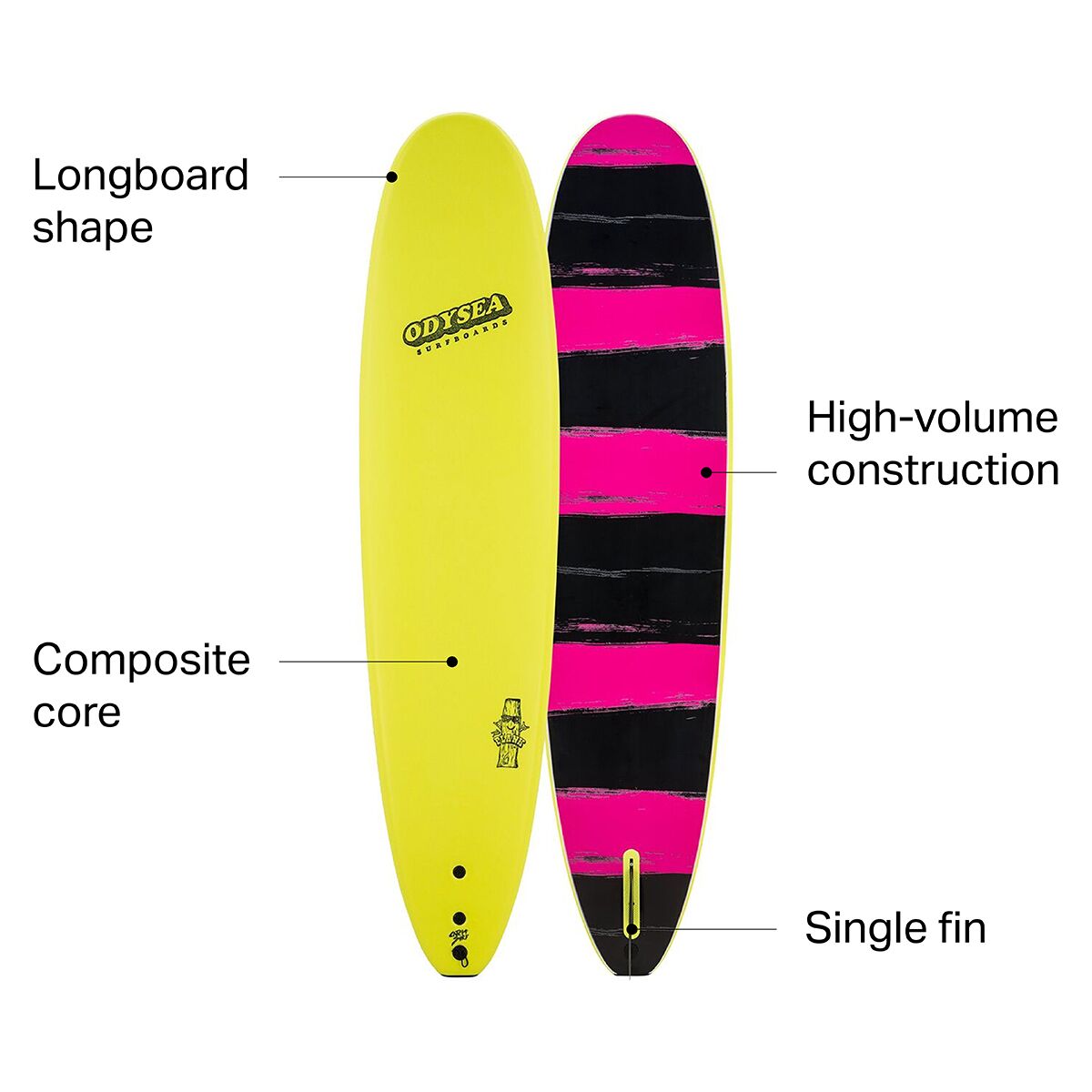 Catch Surf Odysea Plank Single Fin Surfboard - Surf