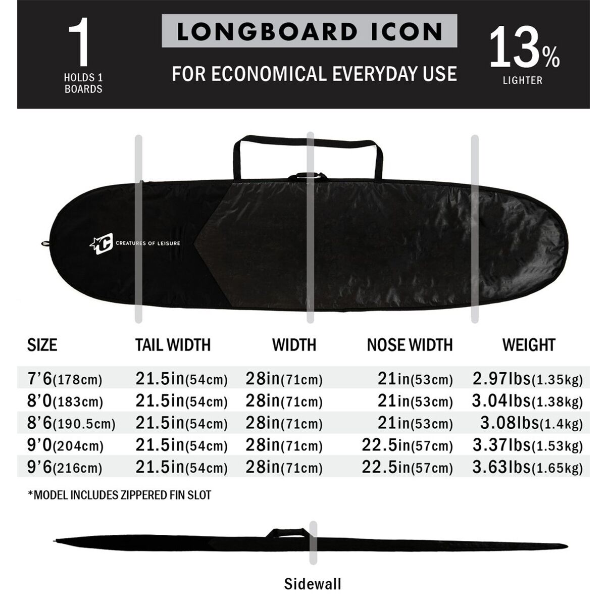 Creatures of Leisure Longboard Icon Lite Surfboard Bag + Fin Slot - Surf