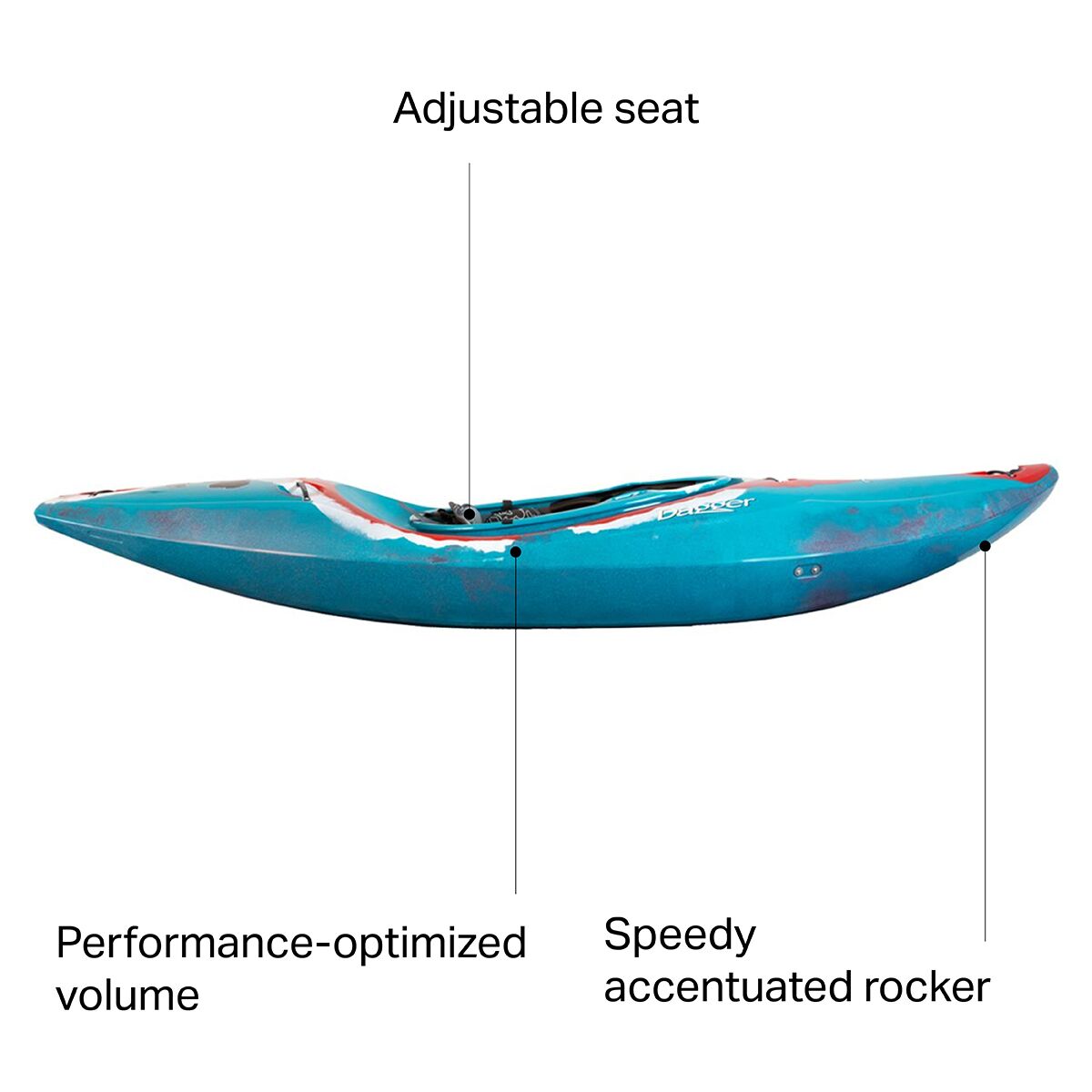 Dagger Phantom Kayak - Paddle