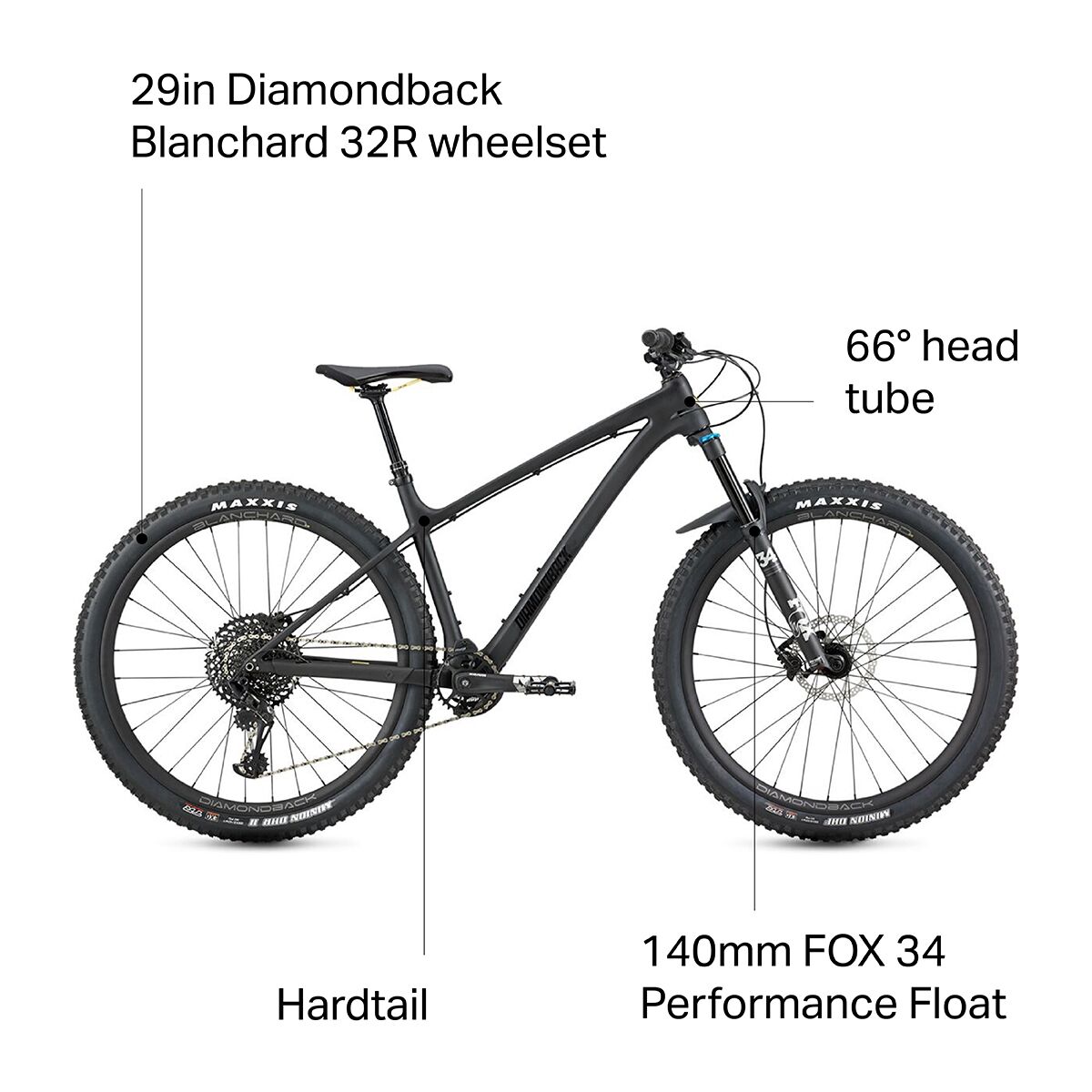 Diamondback Sync'R 29 Carbon Mountain Bike - Bike