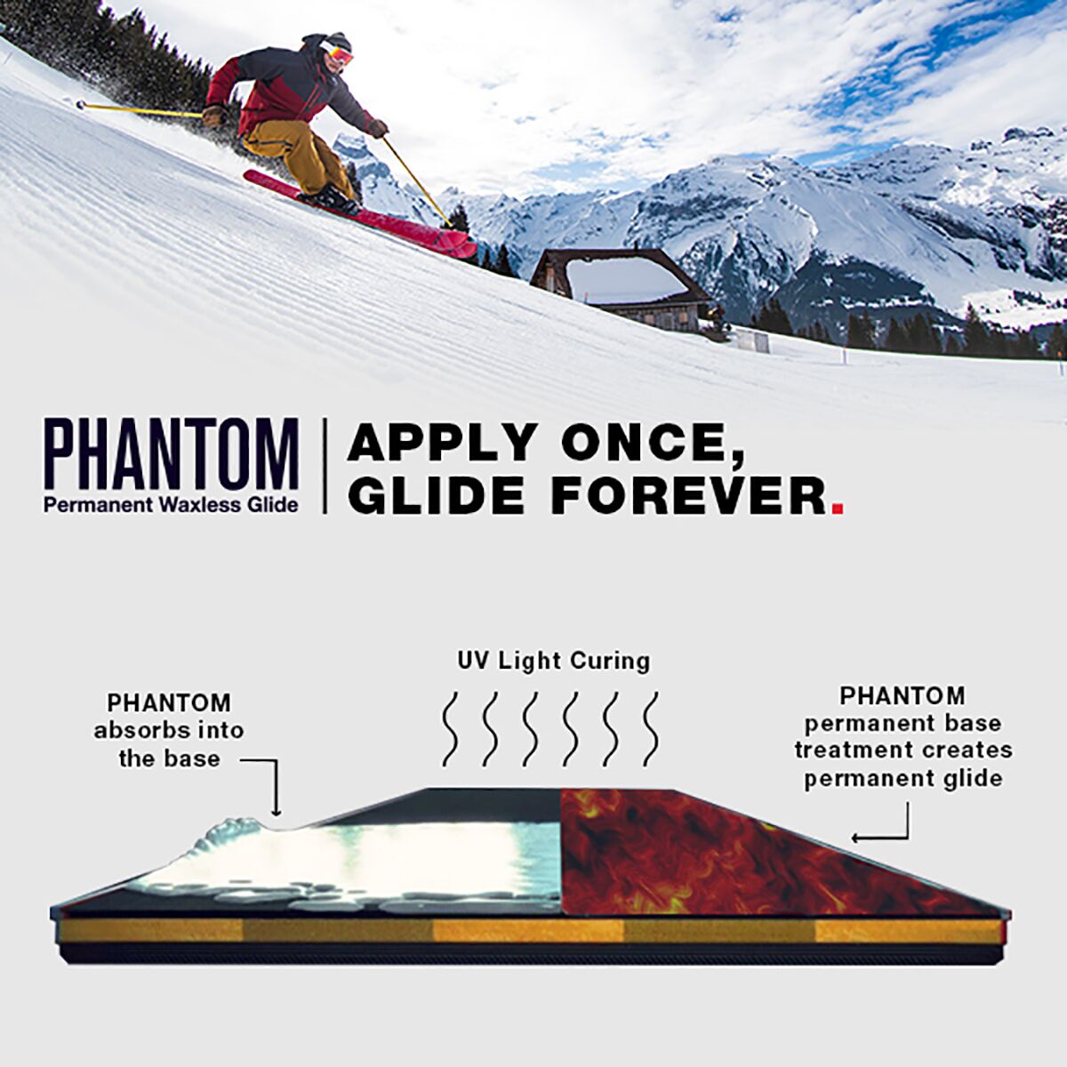 DPS Skis PHANTOM Glide DIY Kit - Ski