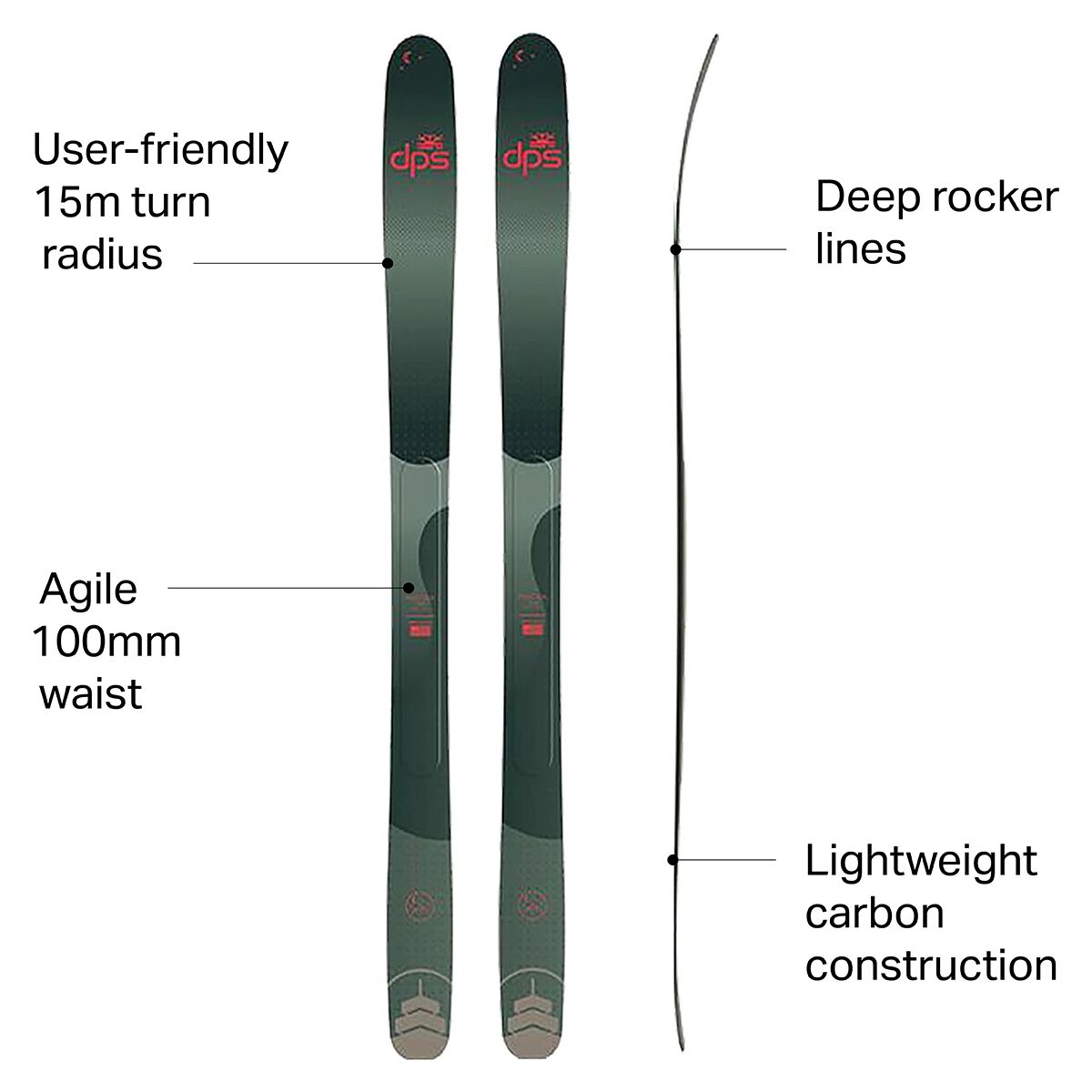 DPS Skis Pagoda Tour 100 RP Midnight Rider SE Ski - 2022 - Ski