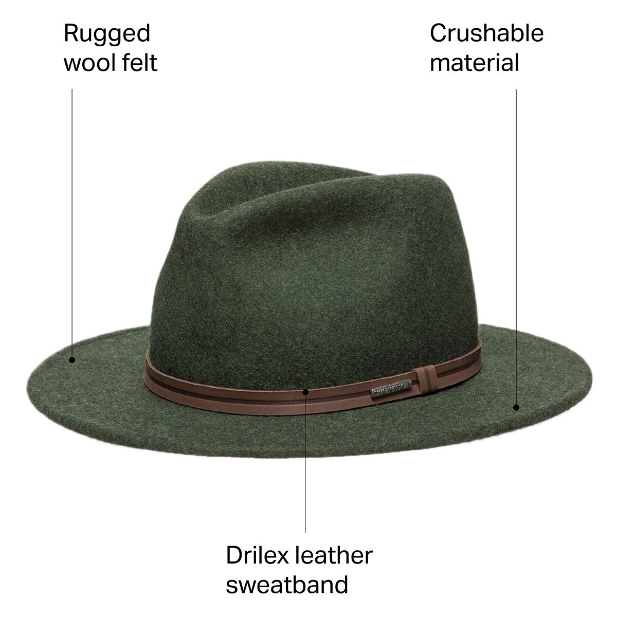 Stetson Explorer Hat | Backcountry.com