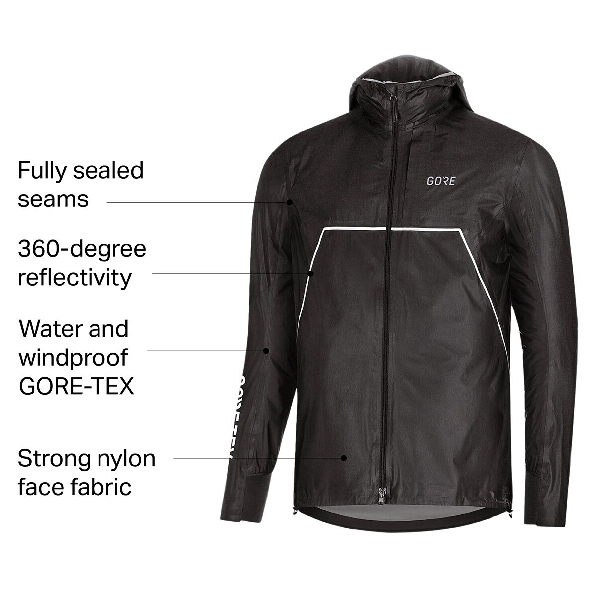 GOREWEAR R7 GORE-TEX Shakedry Trail Hooded Jacket - Men's - Clothing