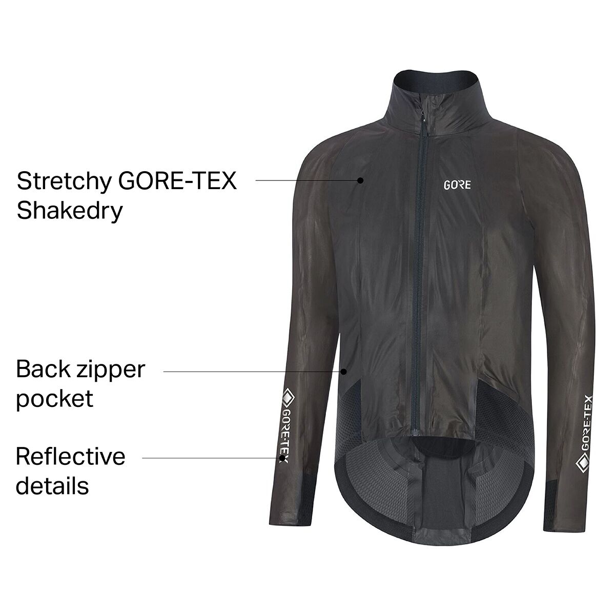 GOREWEAR Race SHAKEDRY Jacket - Men's - Bike