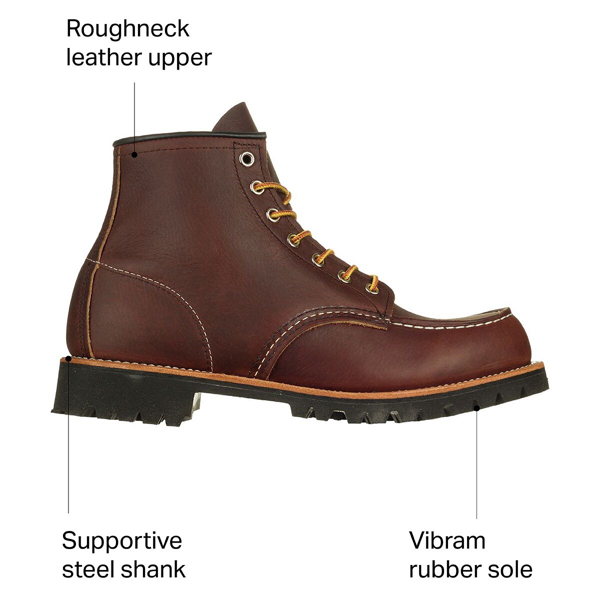 Red Wing Heritage Roughneck 6in Boot - Men's - Footwear