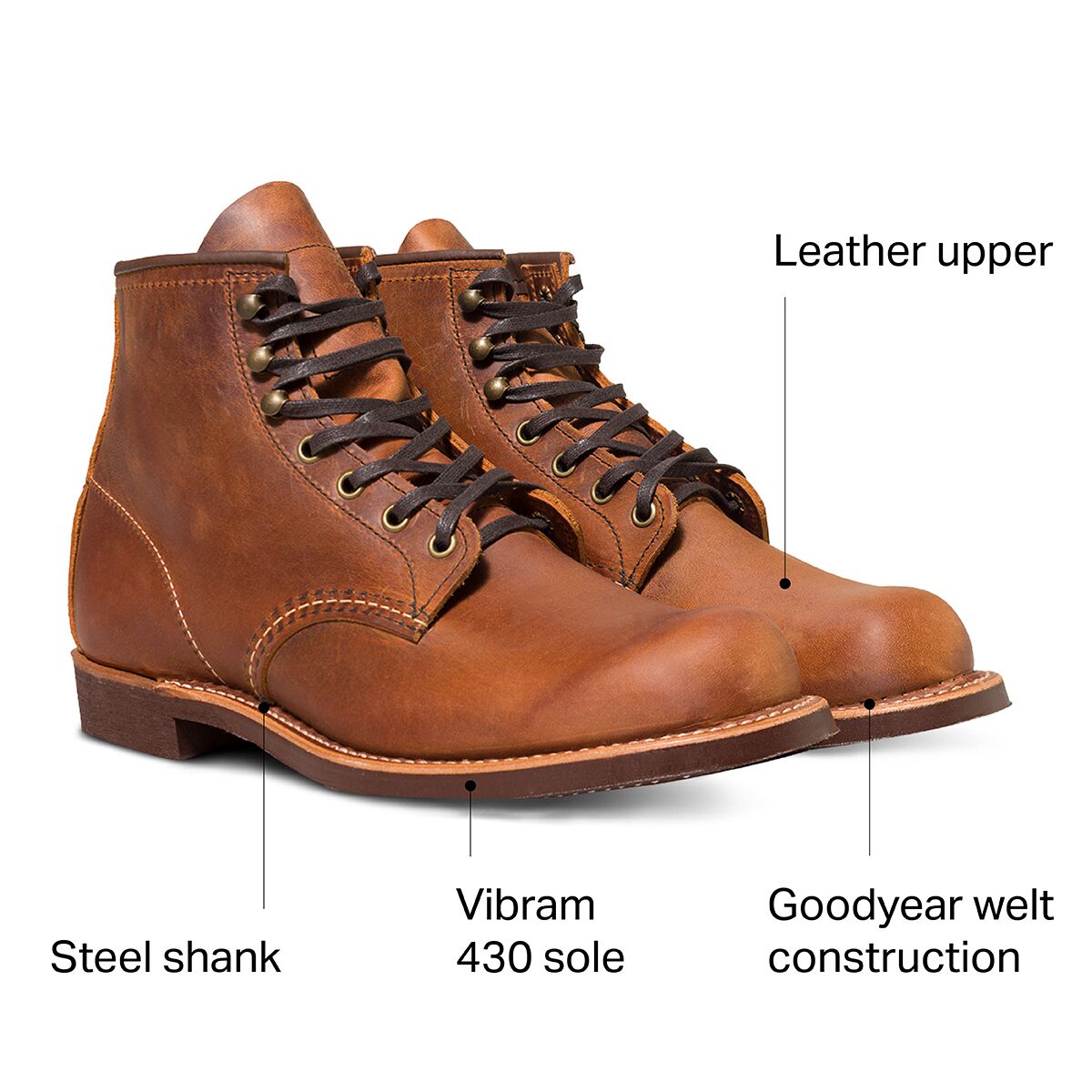 Red Wing Heritage Blacksmith 6in Boot - Men's | Backcountry.com