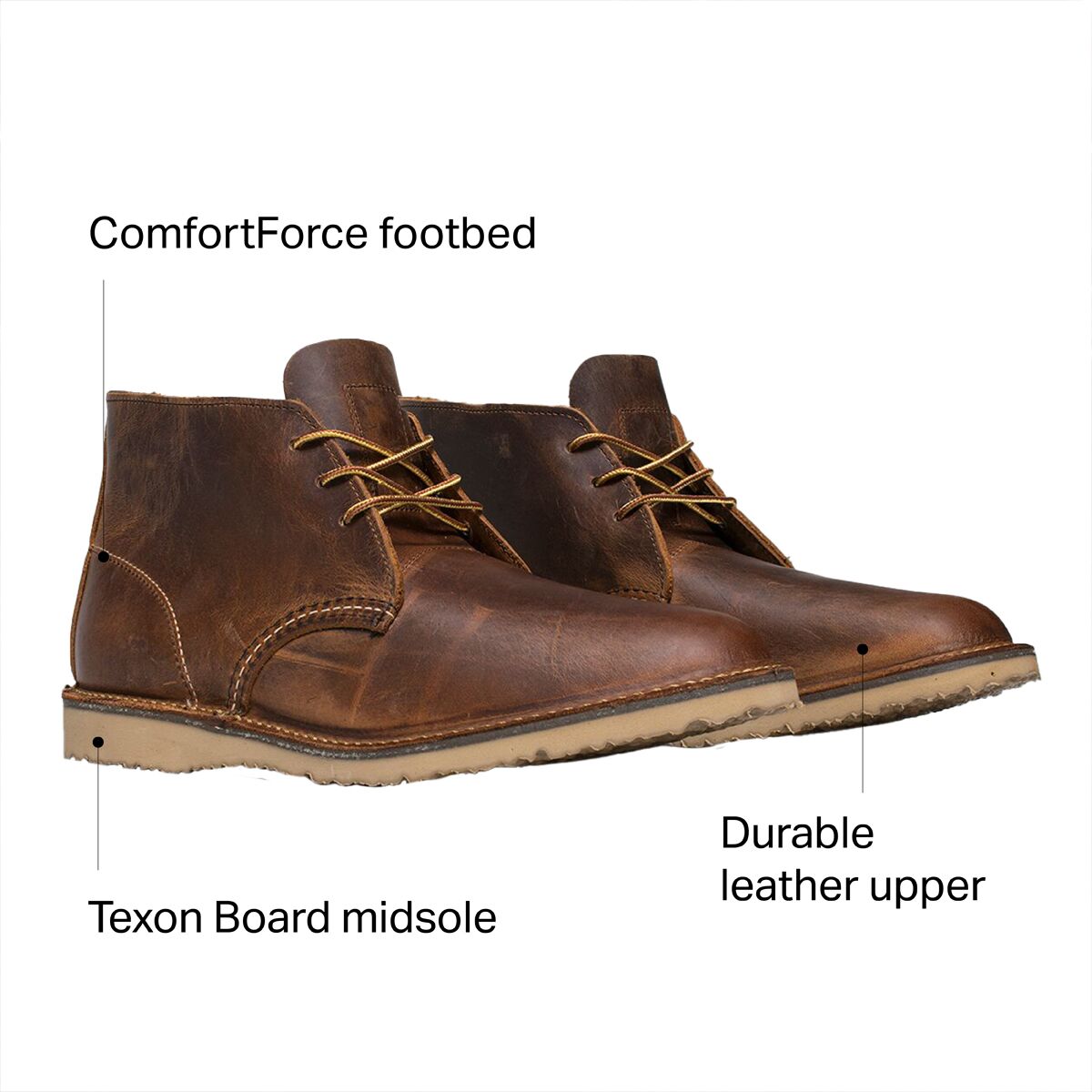Red Wing Heritage Weekender Chukka Shoe - Men's - Footwear