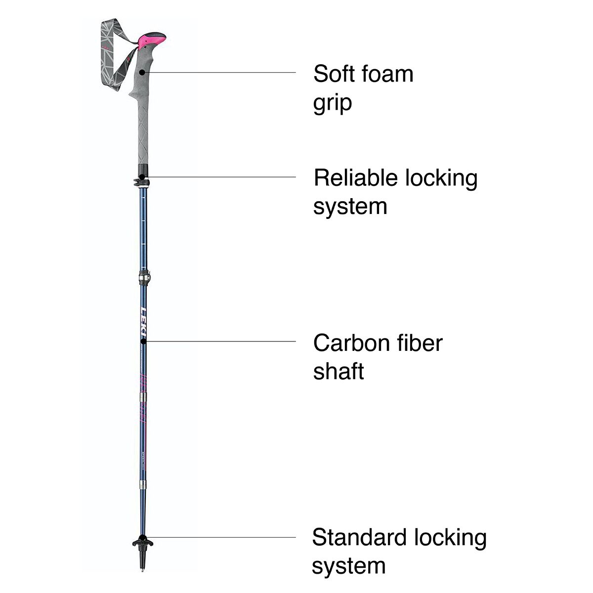 LEKI Micro Vario Carbon Trekking Poles - Women's - Hike & Camp