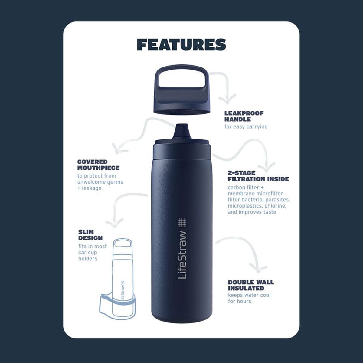 LifeStraw Go Series Stainless Steel Filter Bottle - 18oz - Hike & Camp