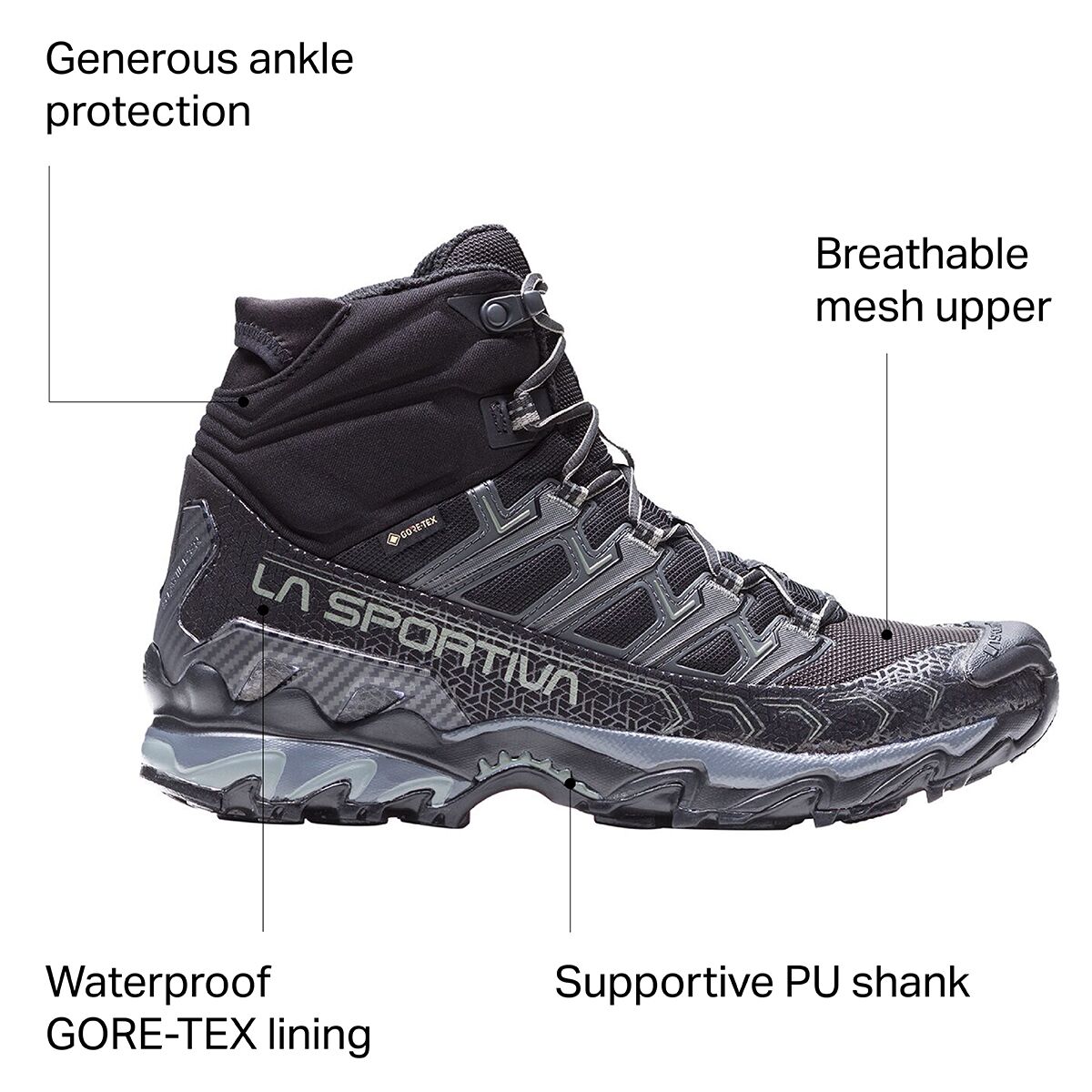 La Sportiva Ultra Raptor II Mid GTX Hiking Boot - Men's - Footwear