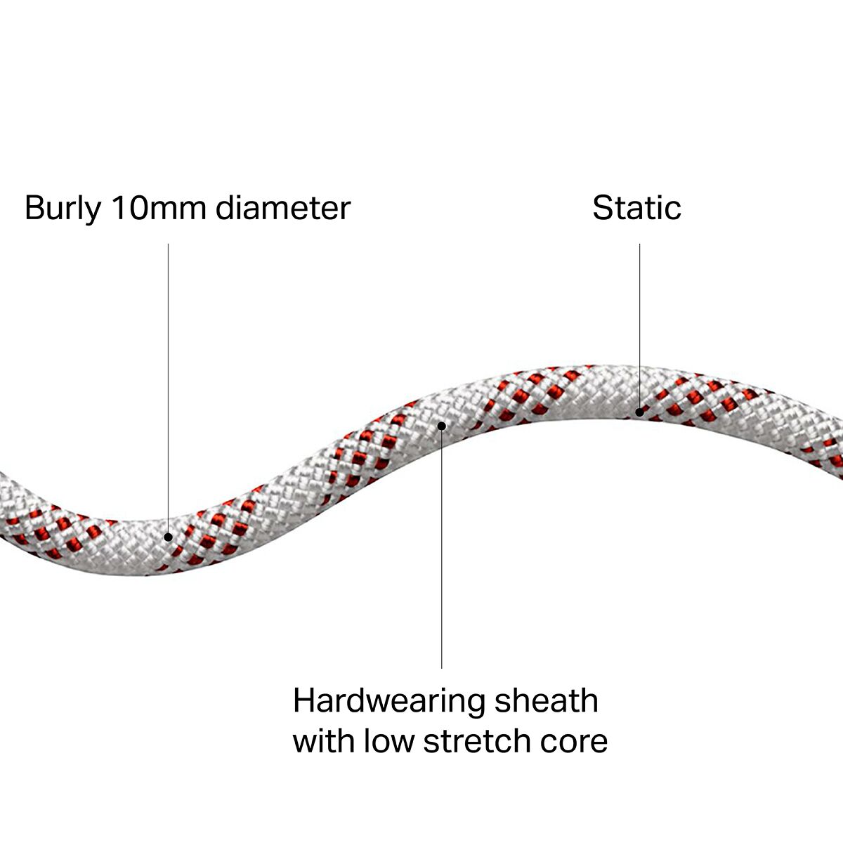 Mammut Performance Static Rope - 10mm - Climb