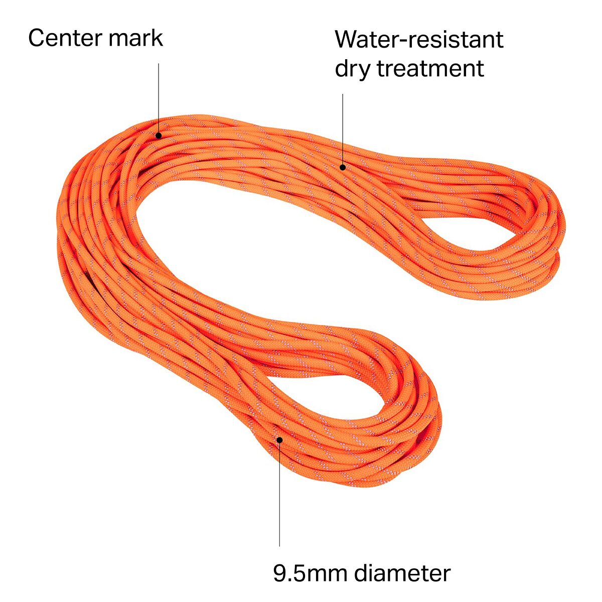 Mammut Alpine Dry Rope - 9.5mm - Climb