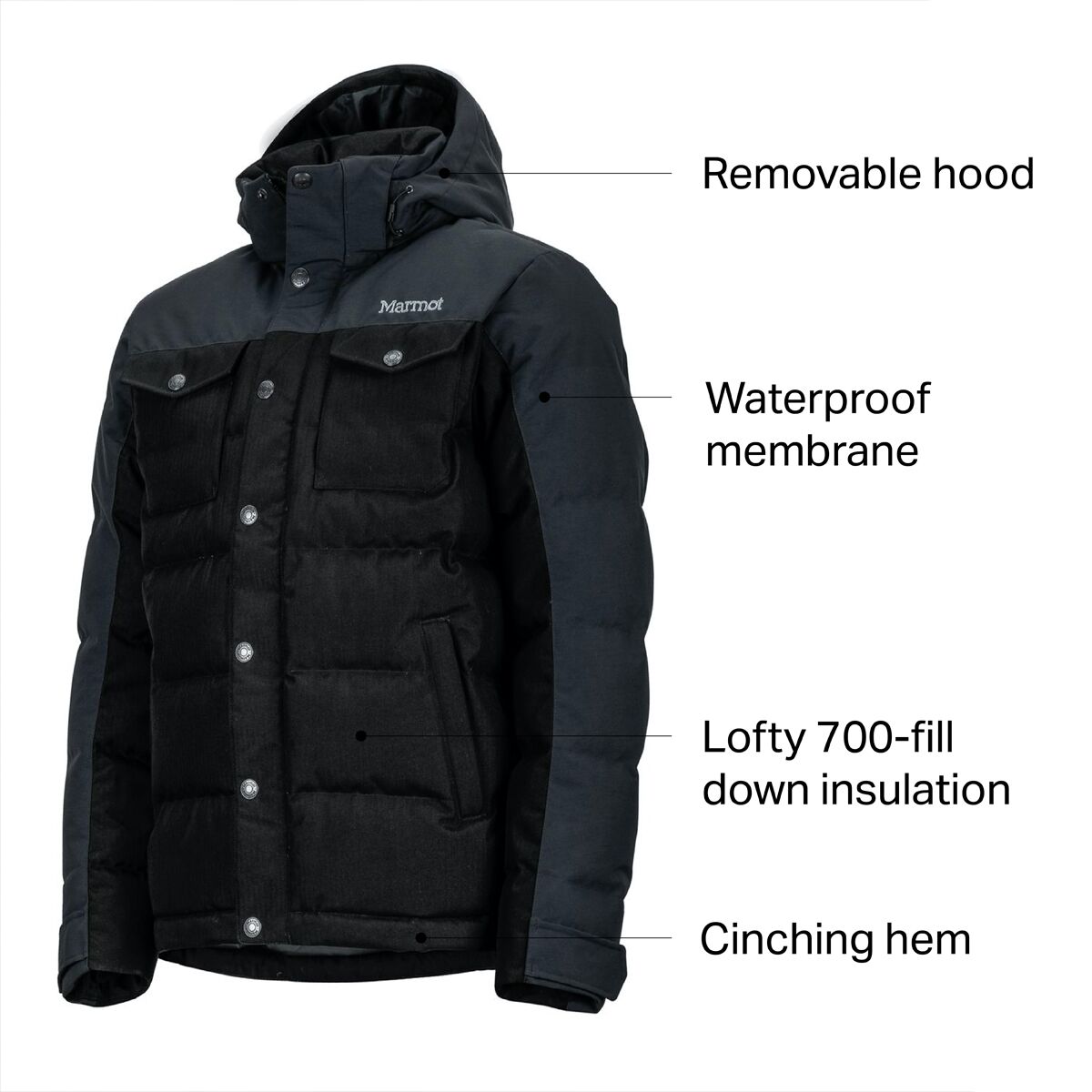 Marmot Fordham Down Jacket - Men's - Clothing