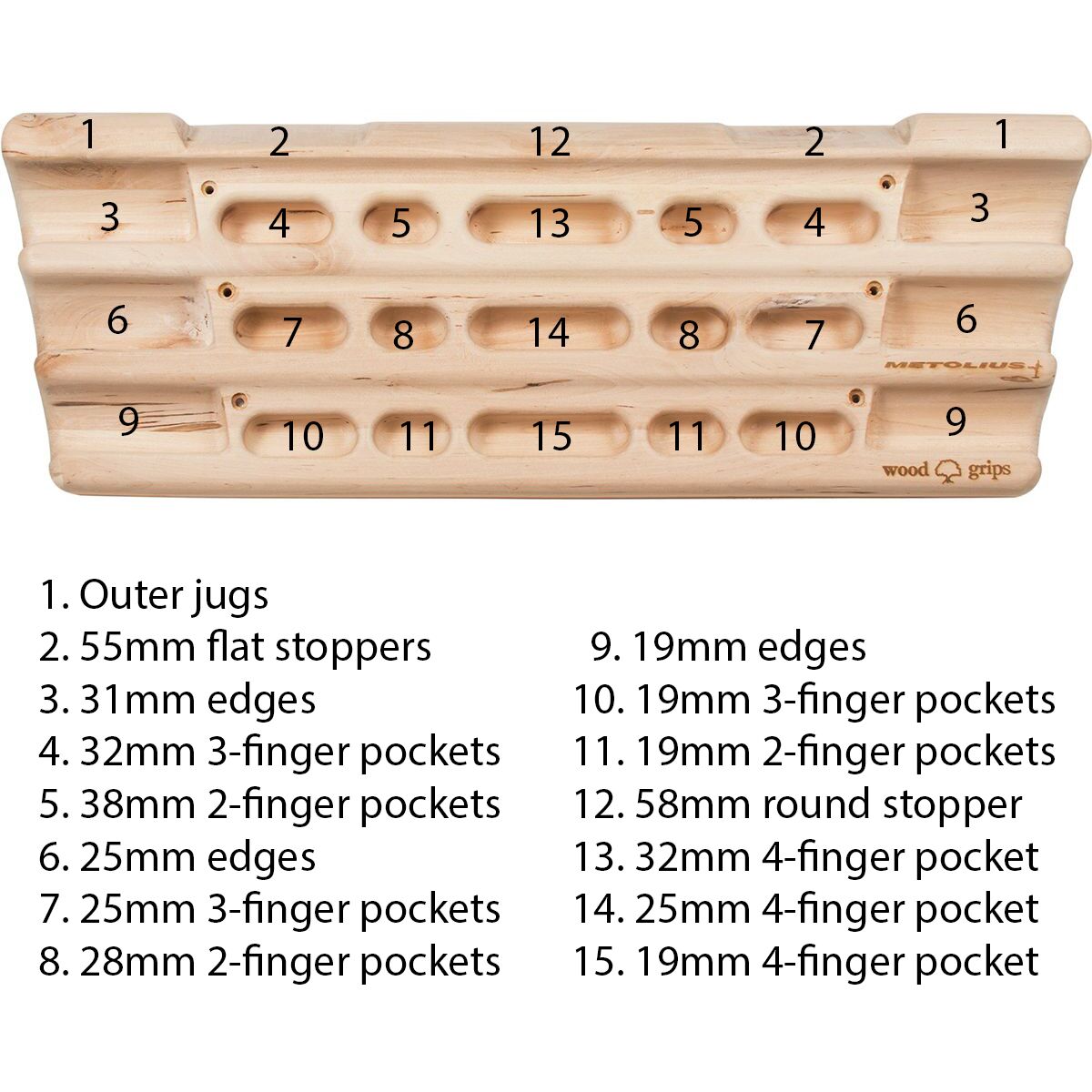 Metolius Wood Grips Deluxe II Training Board - Climb