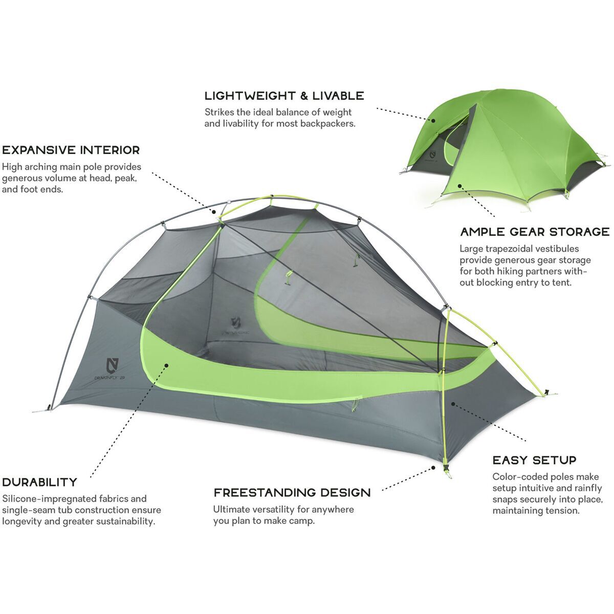 NEMO Equipment Inc. Dragonfly Tent: 2-Person 3-Season - Hike & Camp