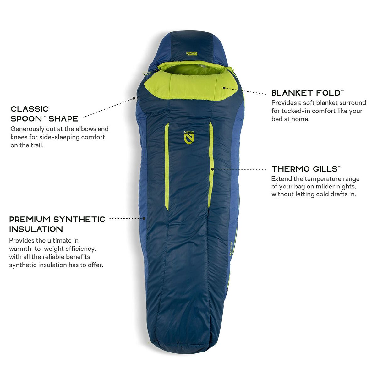 NEMO Equipment Inc. Forte 20 Sleeping Bag: 20F Synthetic - Hike & Camp