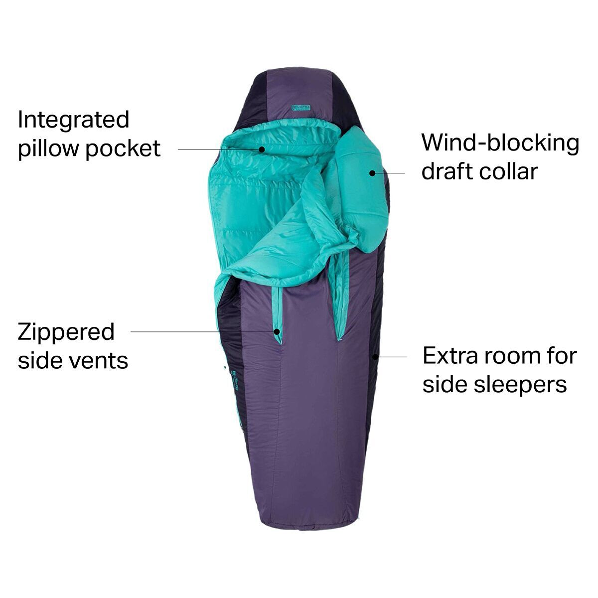 NEMO Equipment Inc. Forte 20 Sleeping Bag: 20F Synthetic - Women's ...