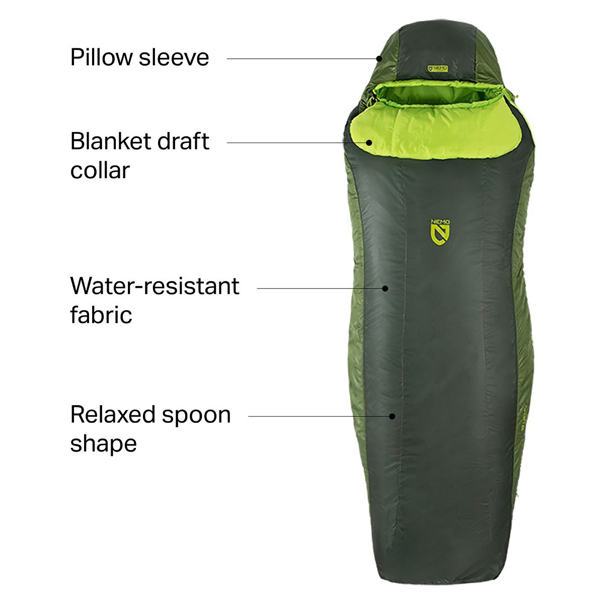 NEMO Equipment Inc. Tempo 35 Sleeping Bag: 35F Synthetic - Hike & Camp