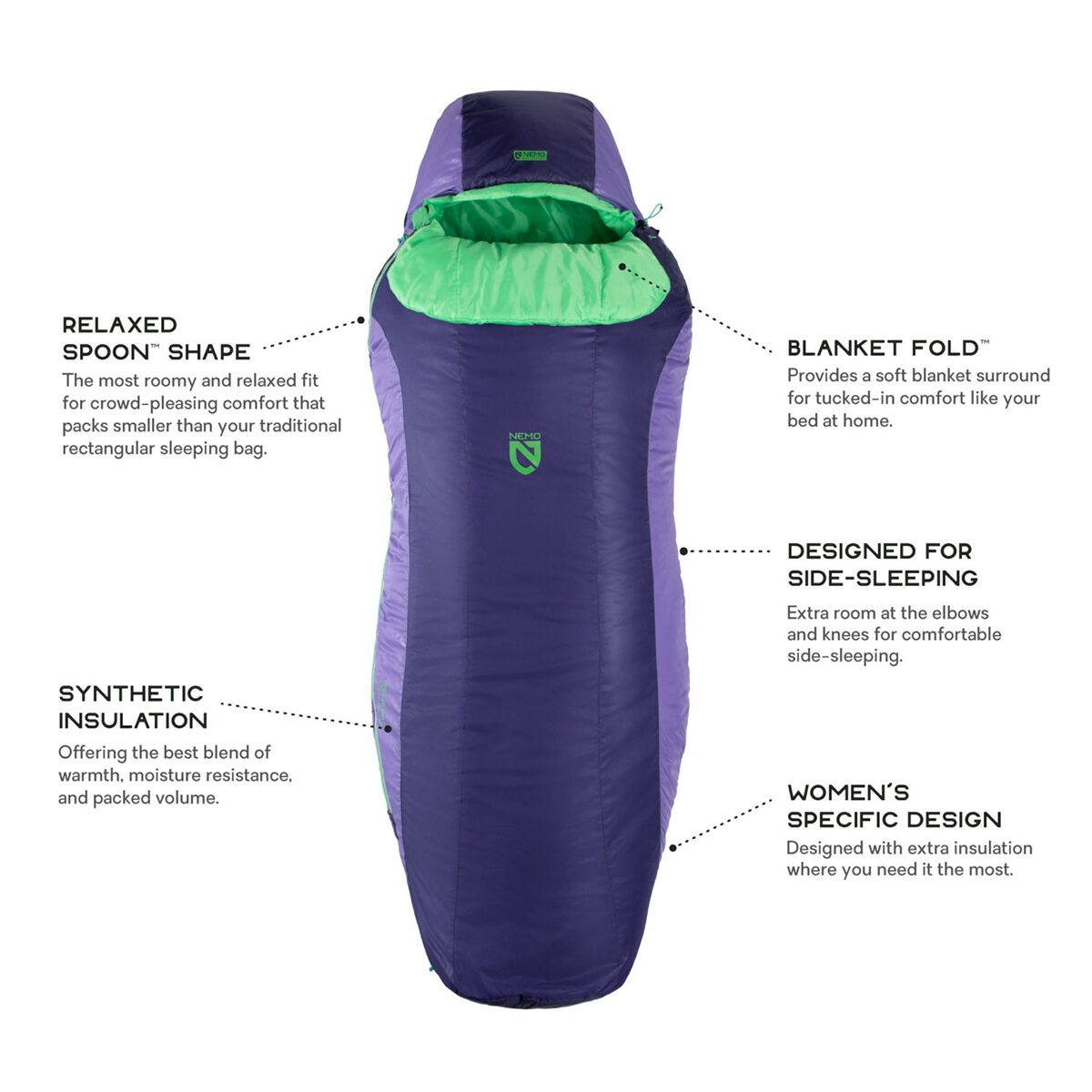 NEMO Equipment Inc. Tempo 20 Sleeping Bag: 20F Synthetic - Women's ...