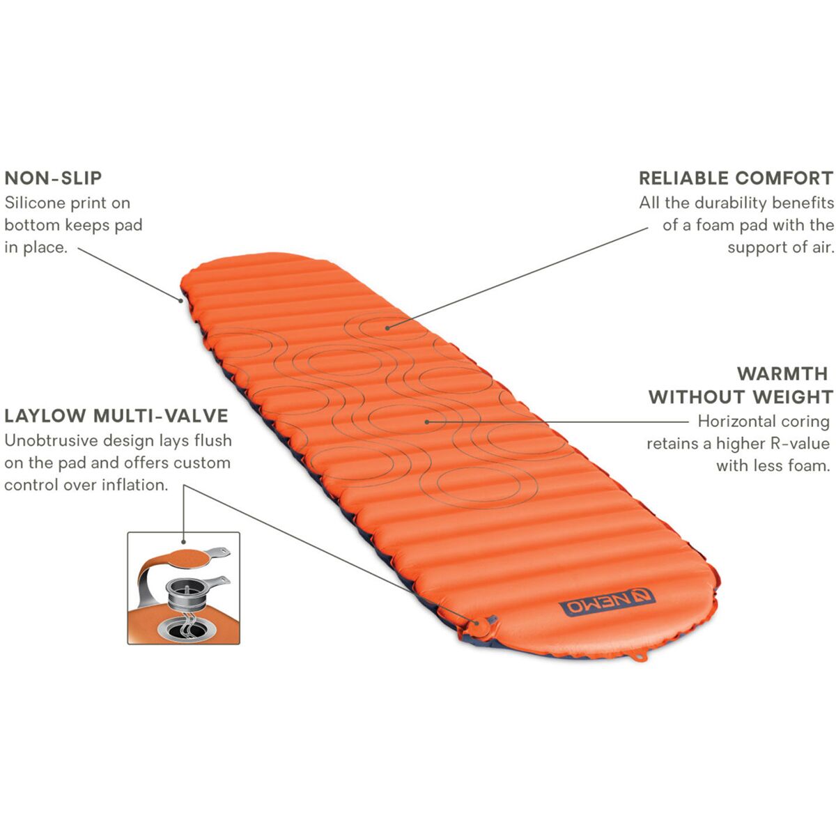 NEMO Equipment Inc. Flyer Sleeping Pad - Hike & Camp