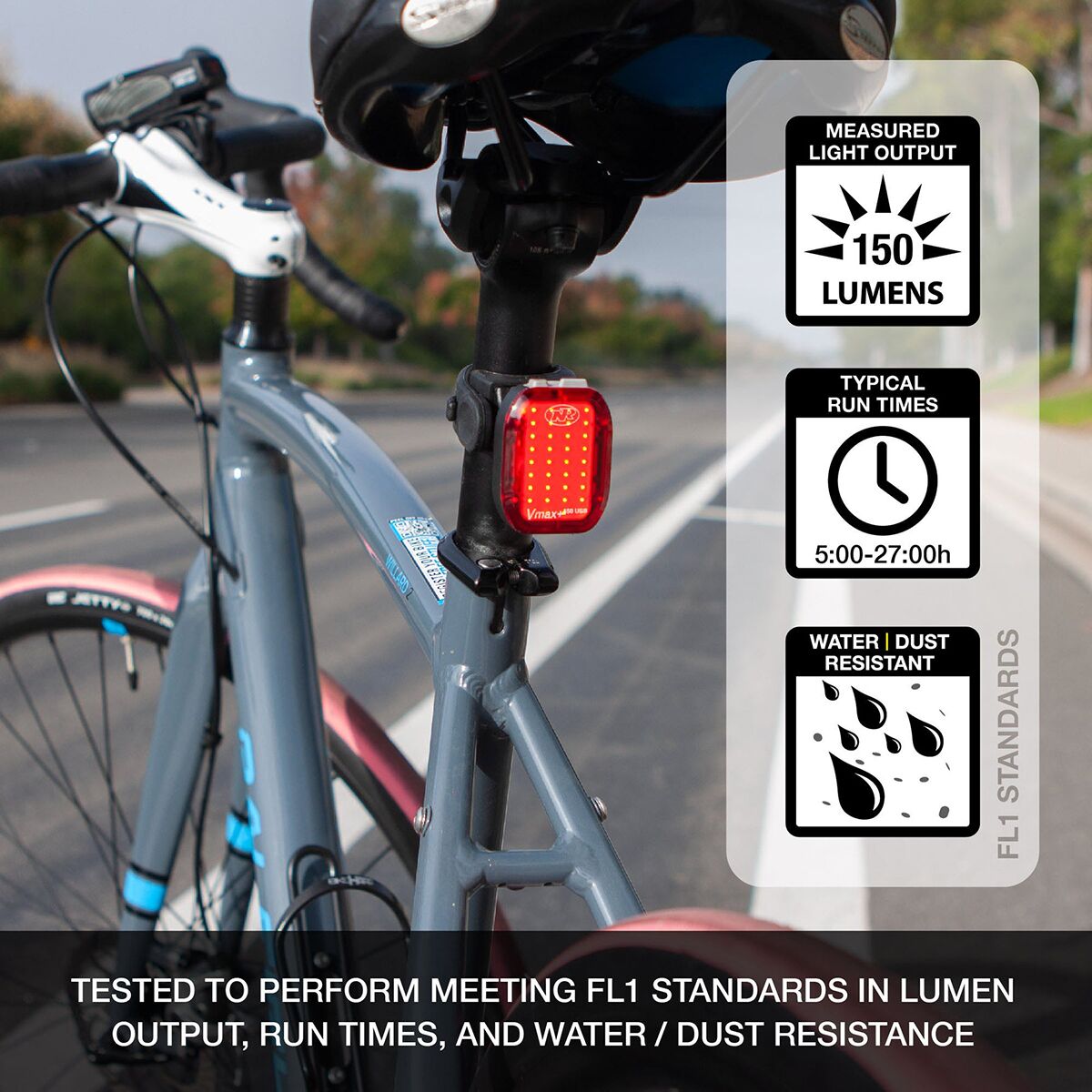 NiteRider Lumina Micro 650 and Vmax+ 150 Combo - Bike