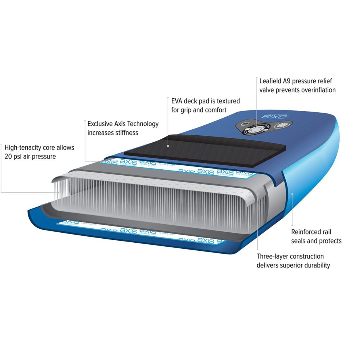 NRS Whip 8ft 4in Inflatable Stand-Up Paddleboard - Paddle