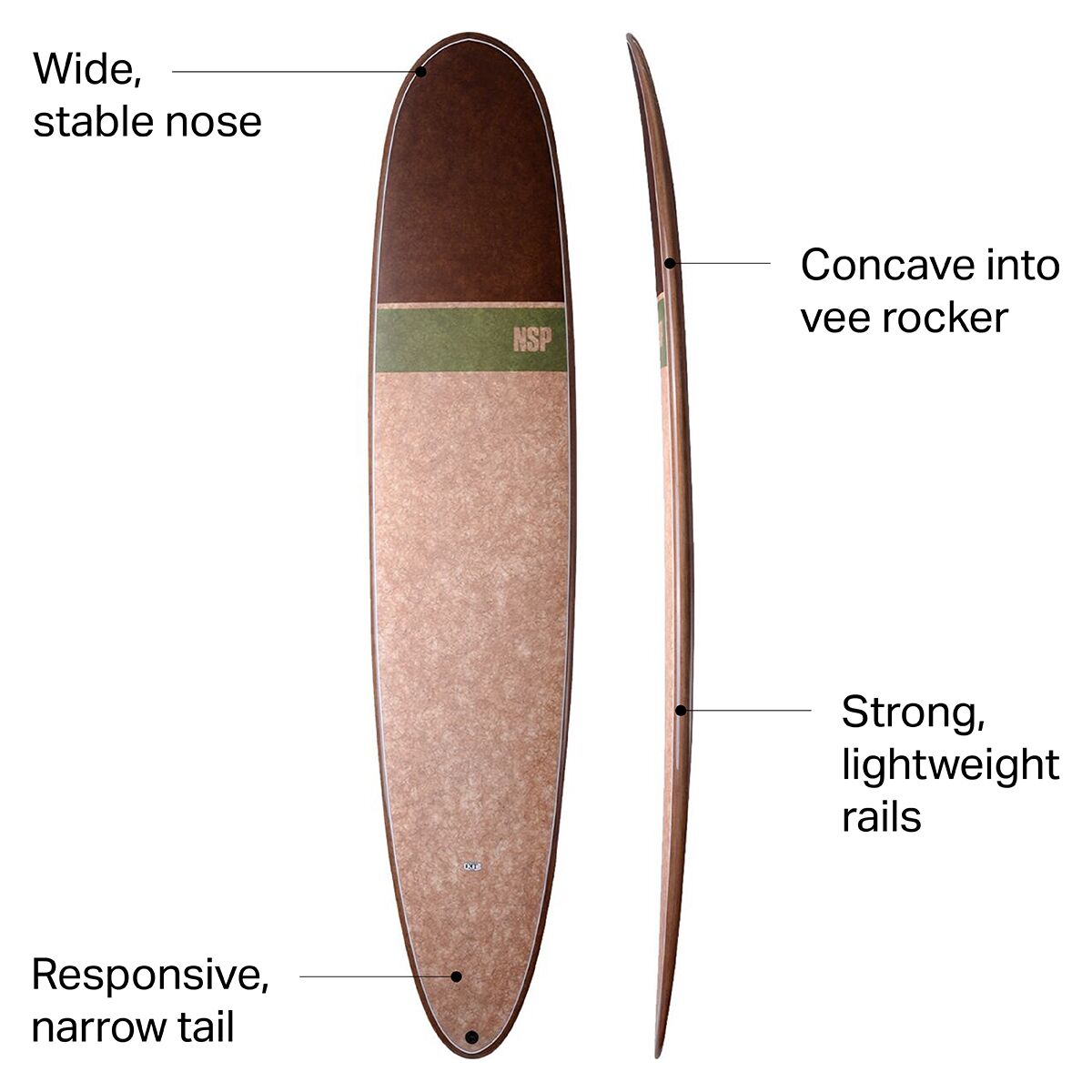 NSP Coco Flax Hooligan Longboard Surfboard - Surf