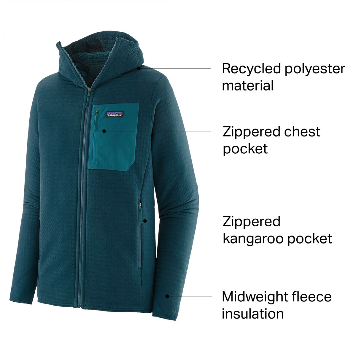 Patagonia R2 TechFace Hooded Fleece Jacket - Men's
