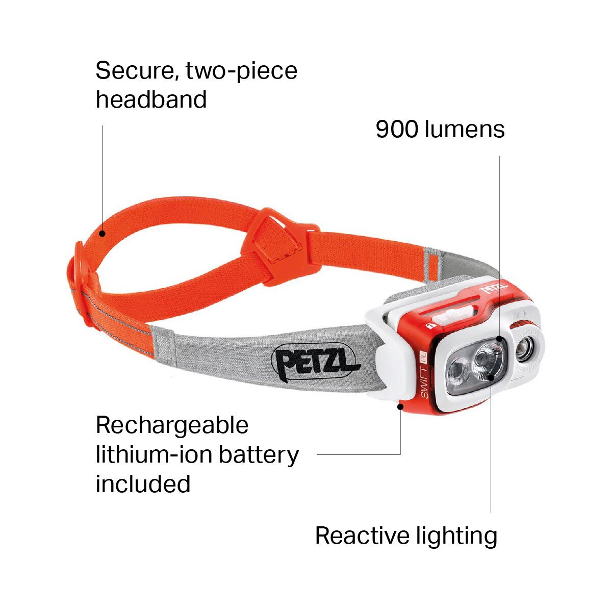 Petzl Swift RL Headlamp - Hike & Camp