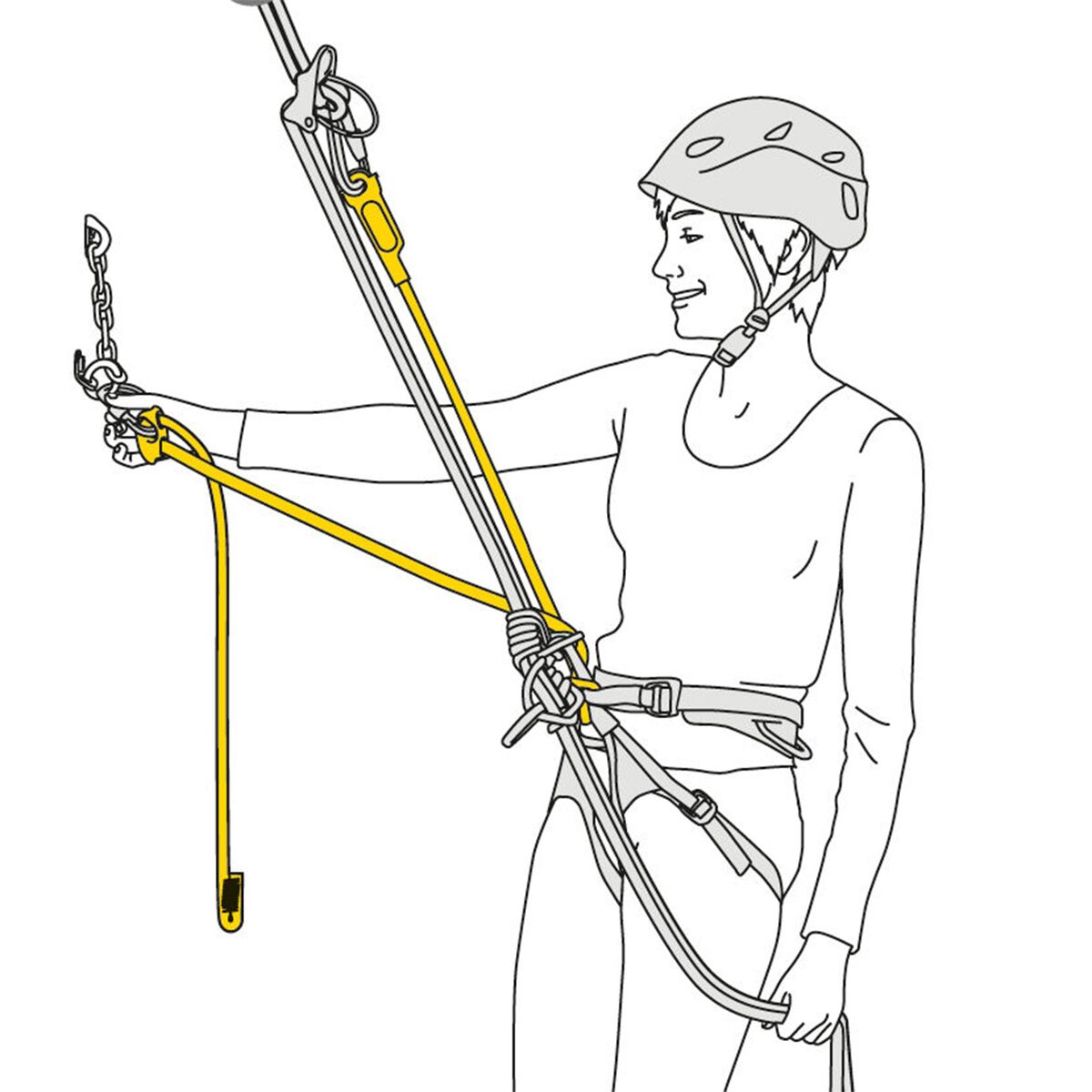 Petzl Dual Connect Adjust - Climb