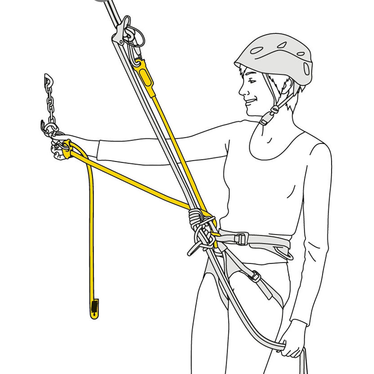 Petzl Dual Connect Adjust - Climb