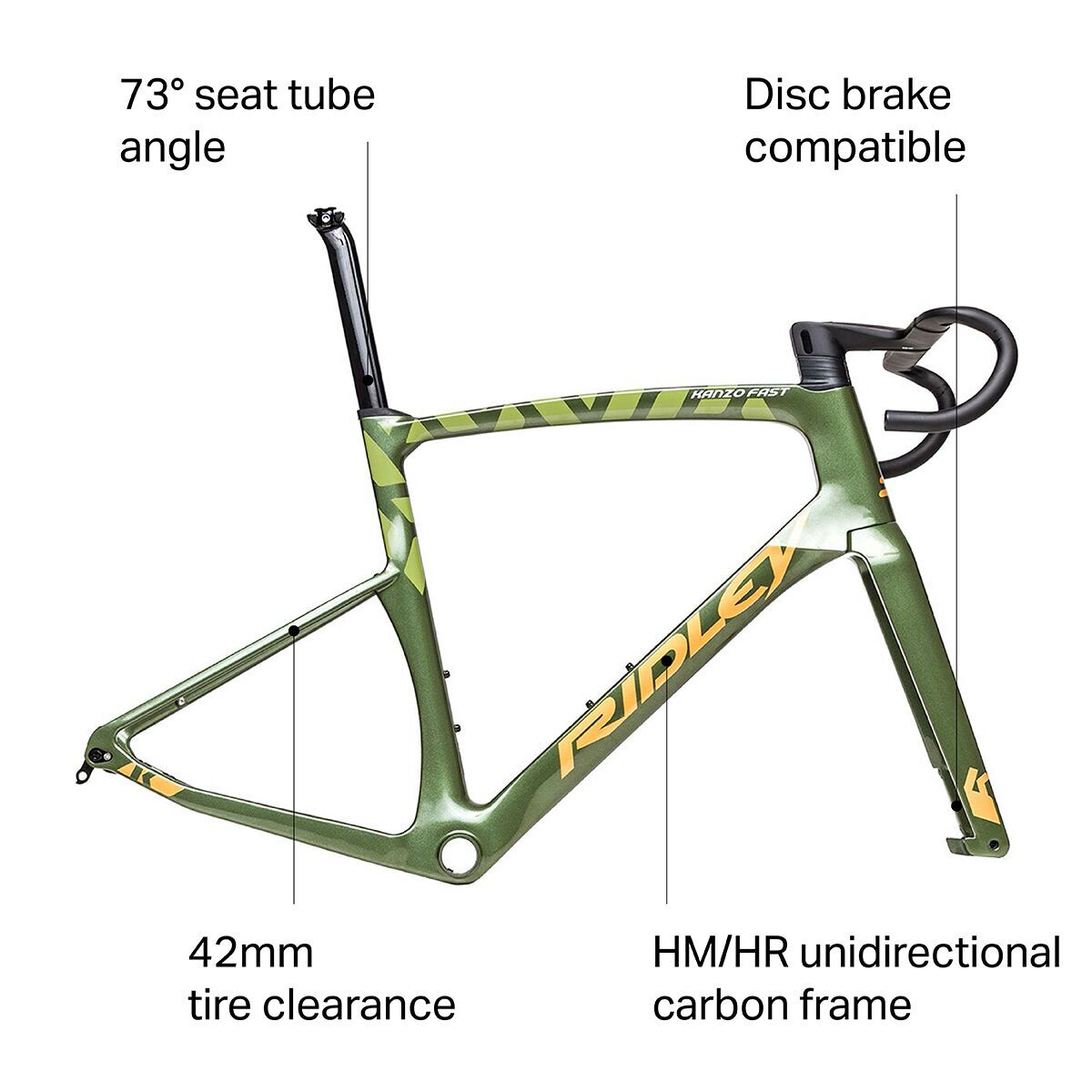 Ridley Kanzo Fast Frameset - Bike
