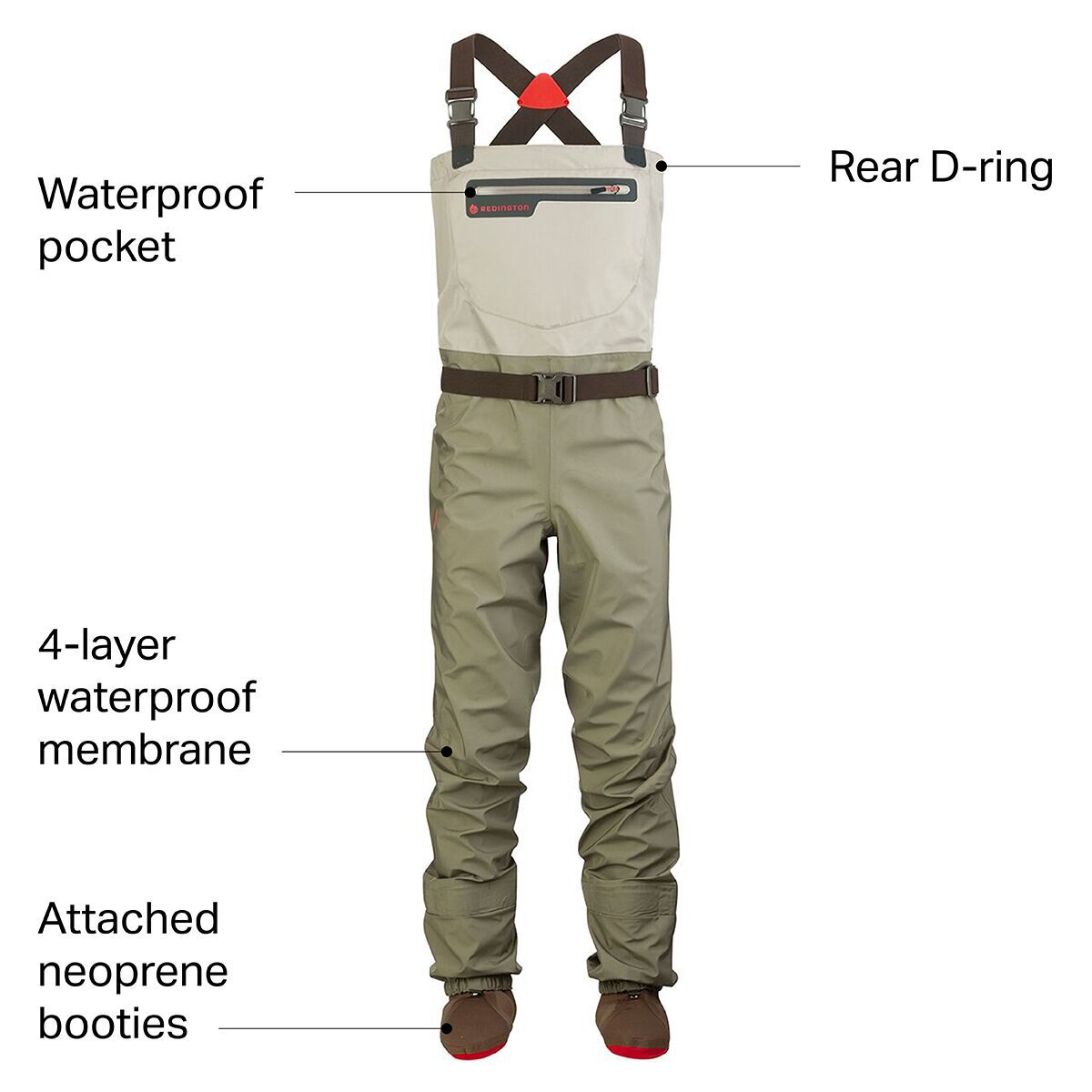 Redington Escape Wader - Fishing