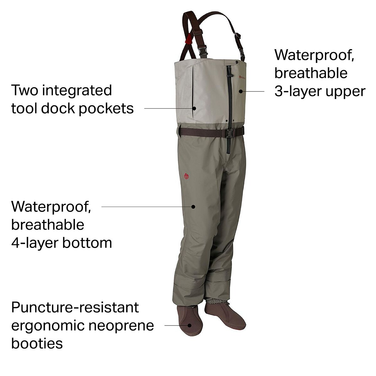 Redington Escape Zip Wader - Fishing