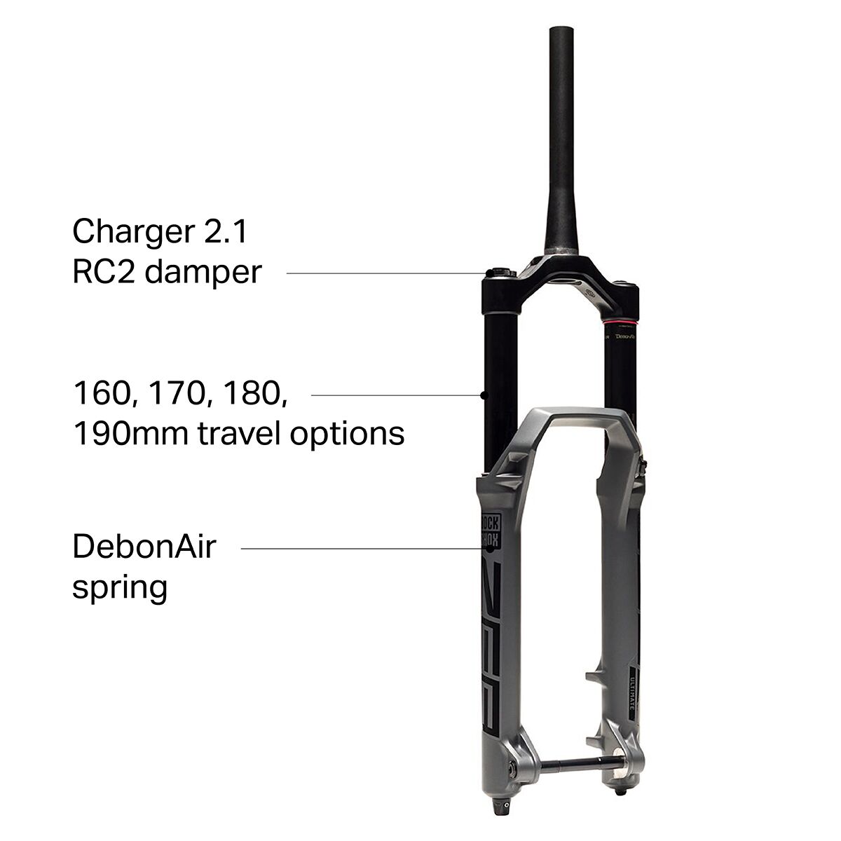 RockShox ZEB Ultimate 27.5in Boost Fork - 2022 - Bike